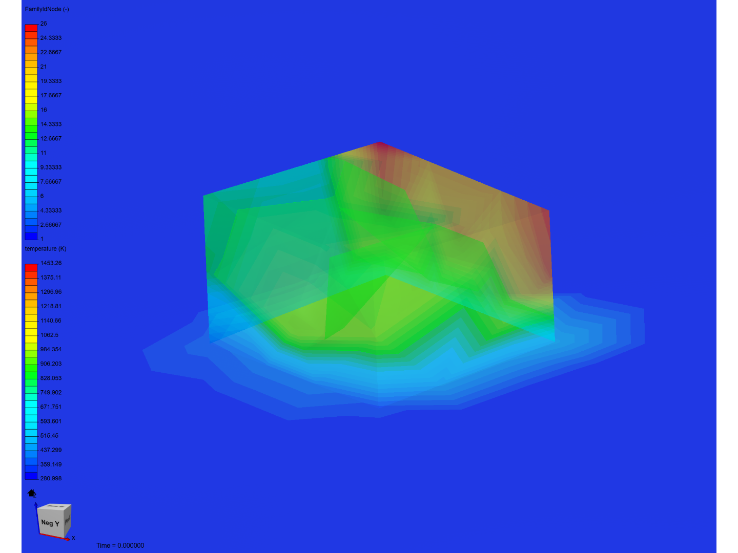 wind sim by chumphry | SimScale