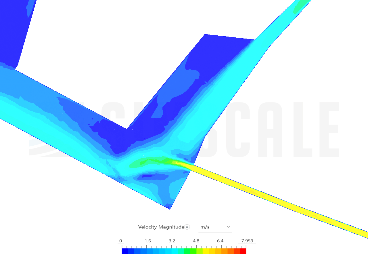test2 - increase v by chuyuzhang919 | SimScale