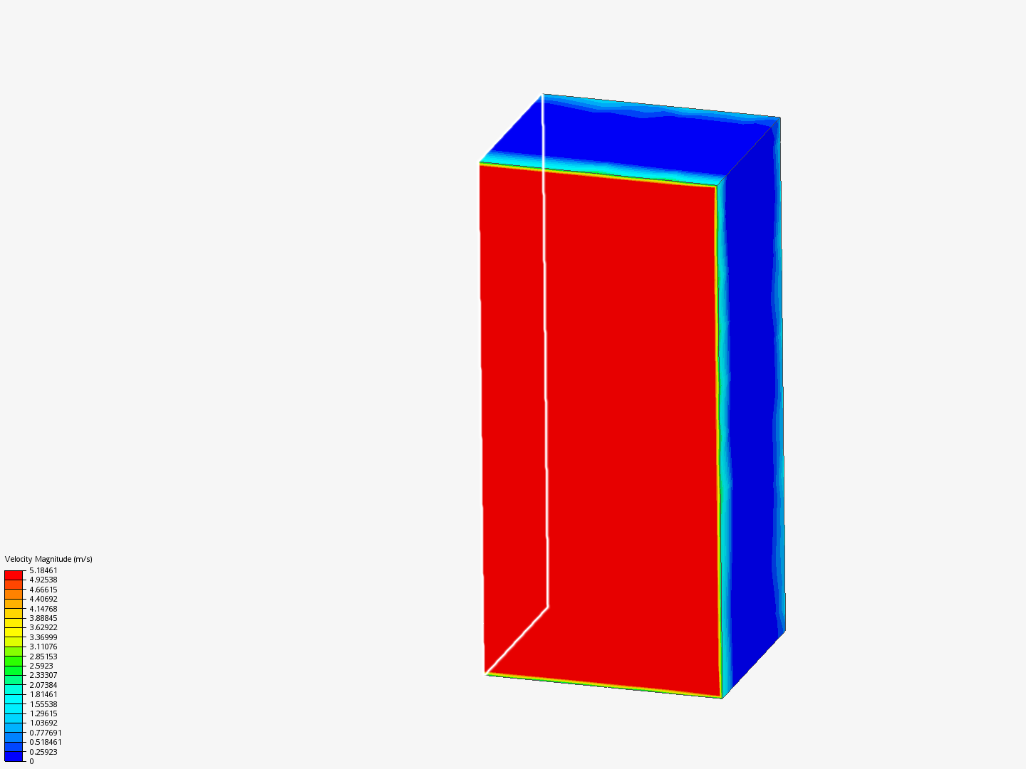 fevfv by chyeonhoon | SimScale