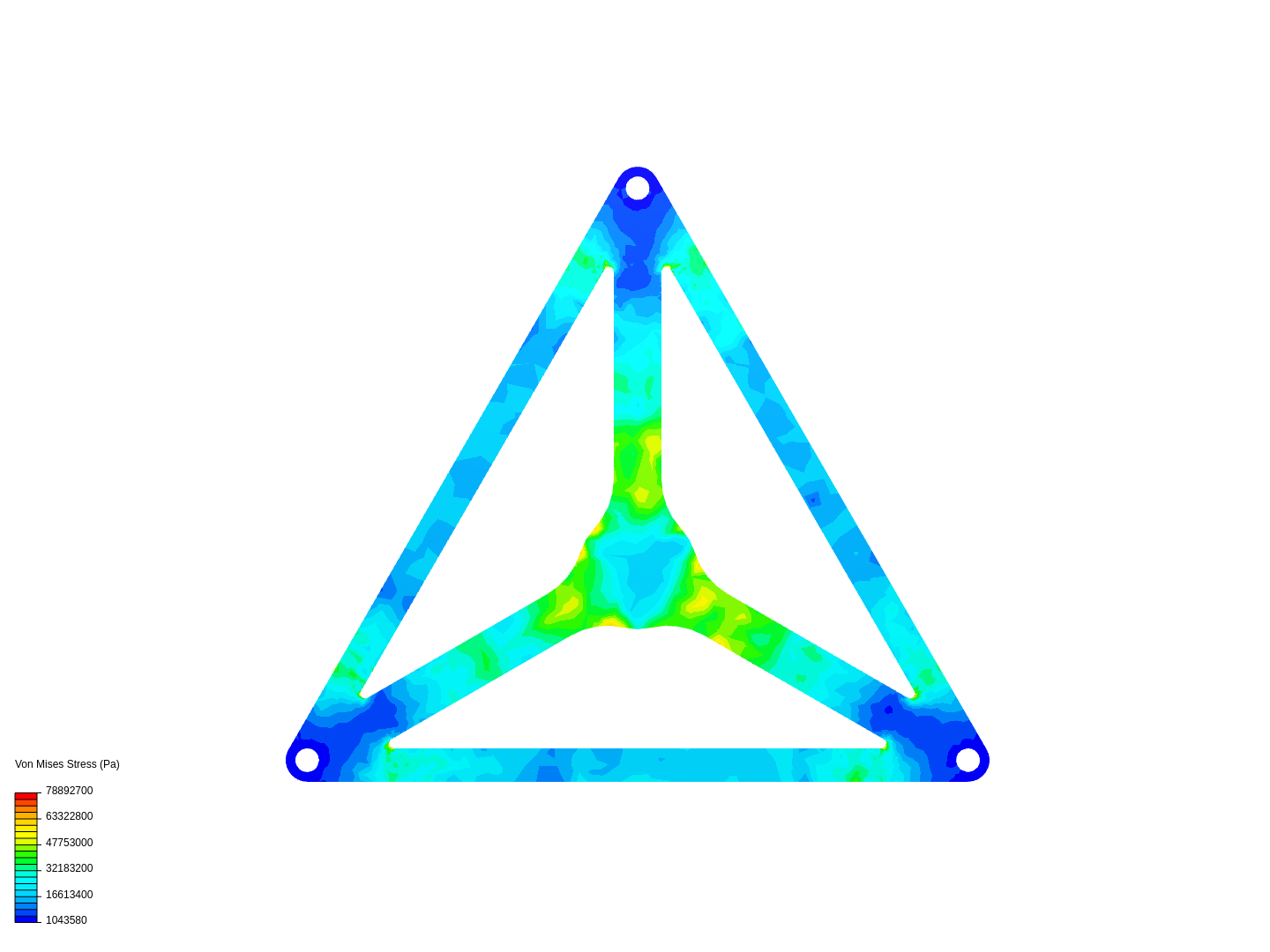 ffffffff by cjean | SimScale