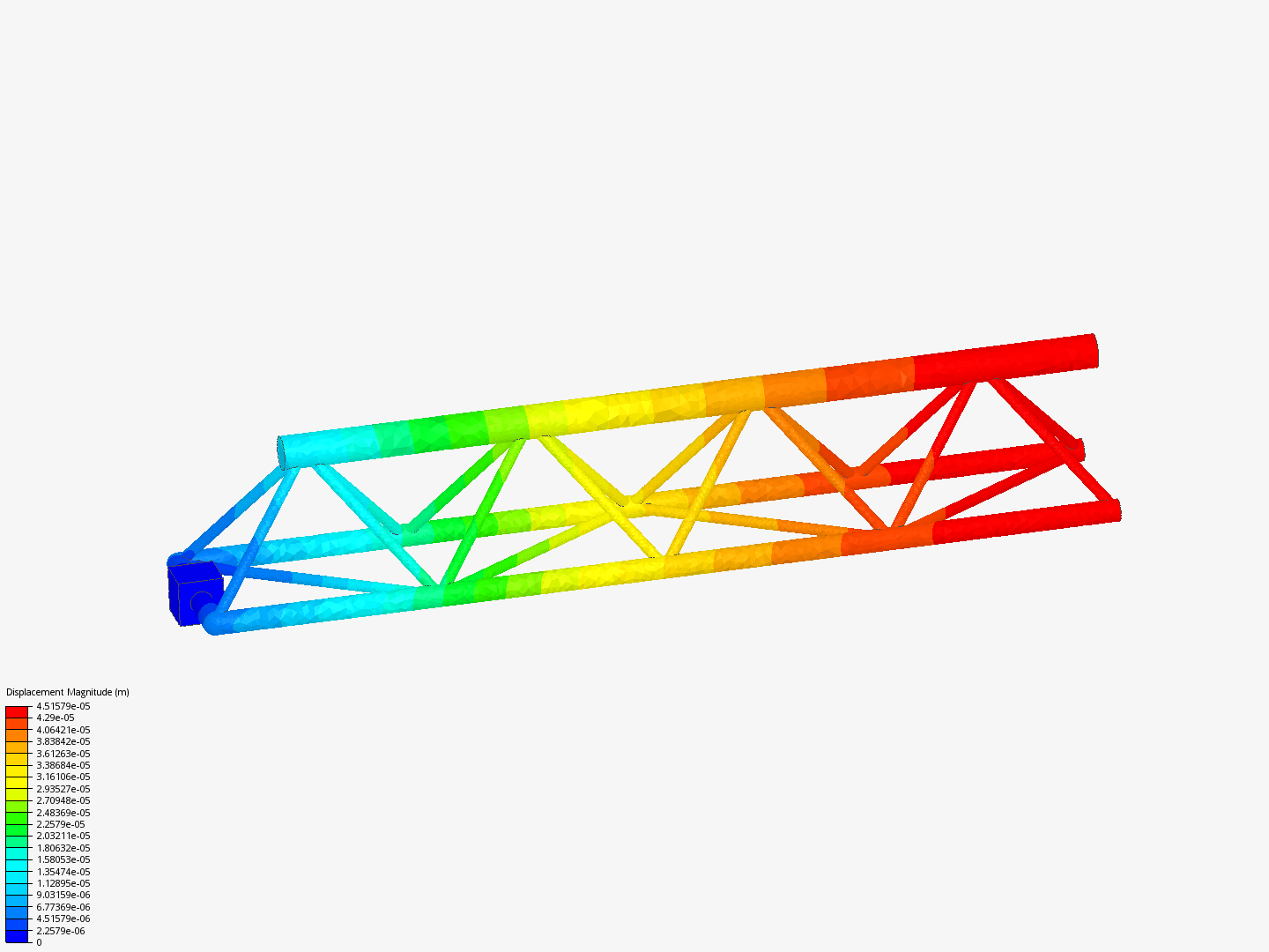 New Project by cjquijano | SimScale