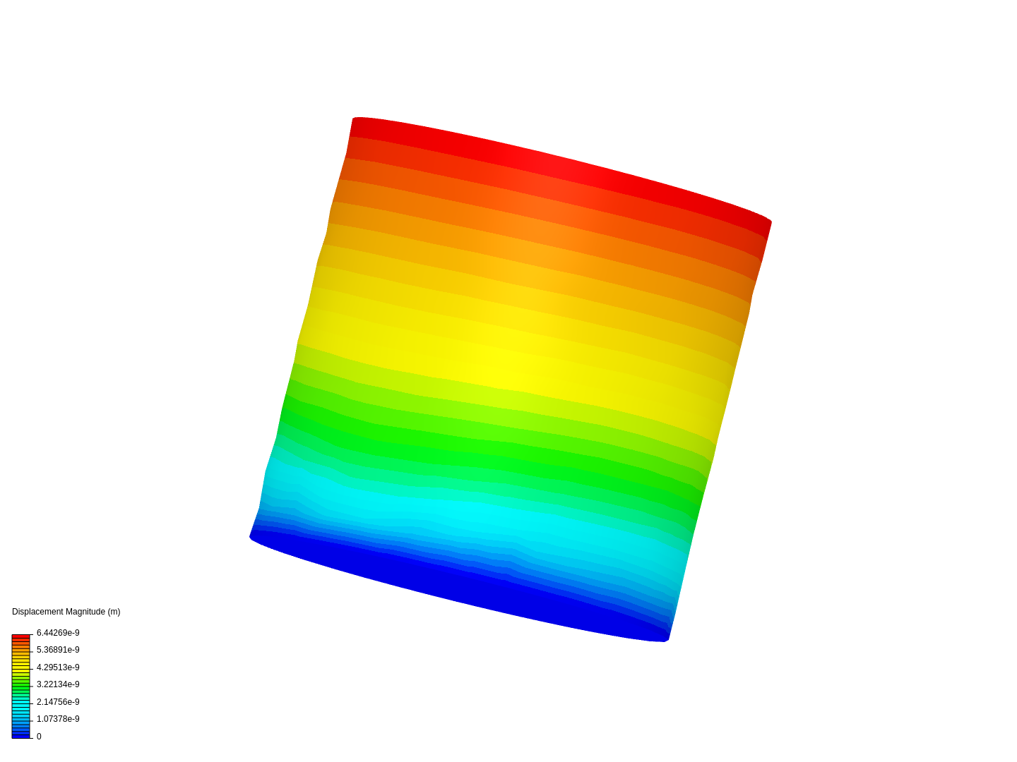 SNPB-Thermal analysis by cjquijano | SimScale