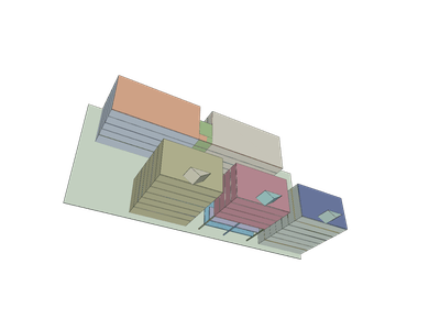 SUSA Basic by ckajayma | SimScale