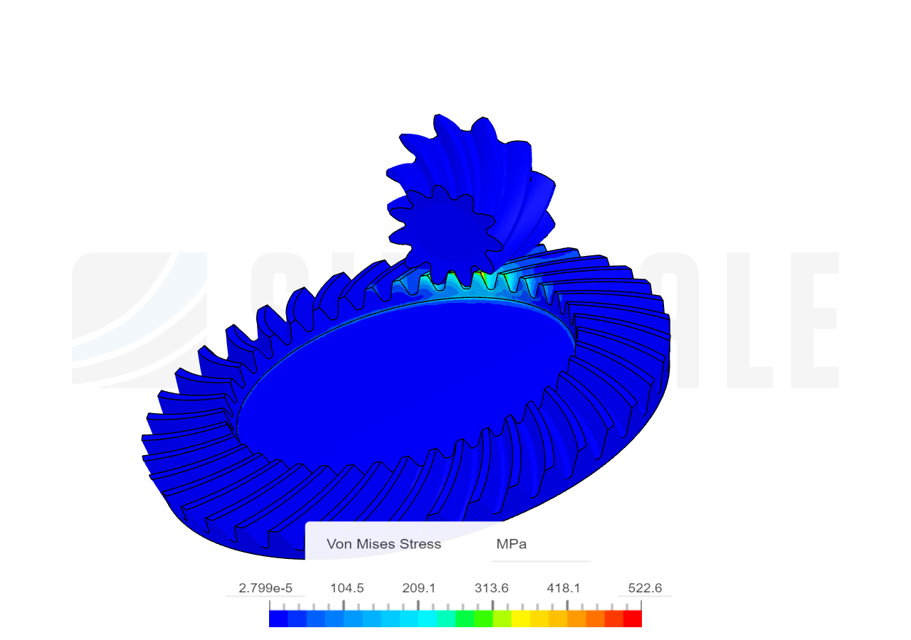 ABCCCC by ckarthi_chandr | SimScale