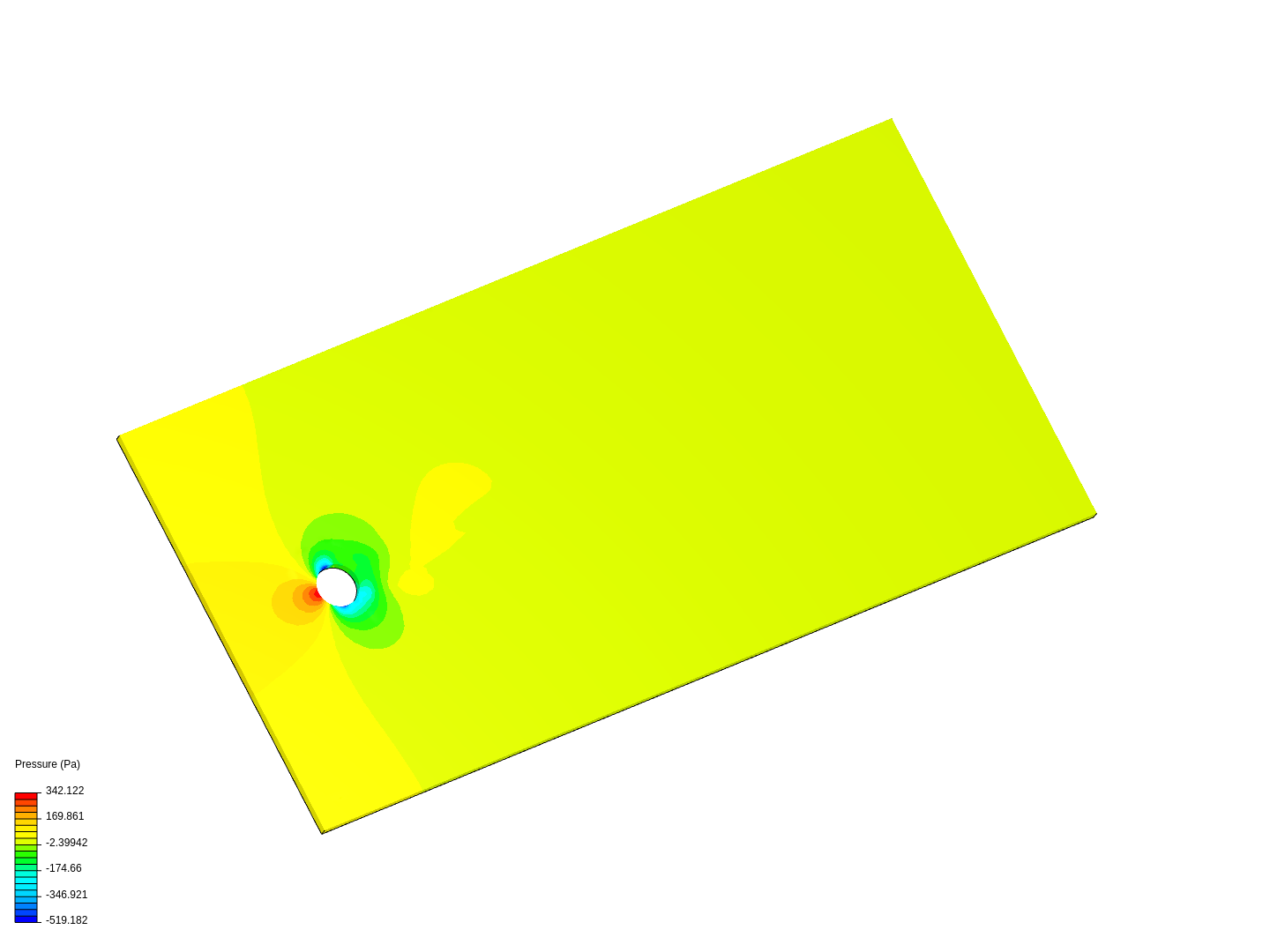 ckeong on SimScale | SimScale | Page 1