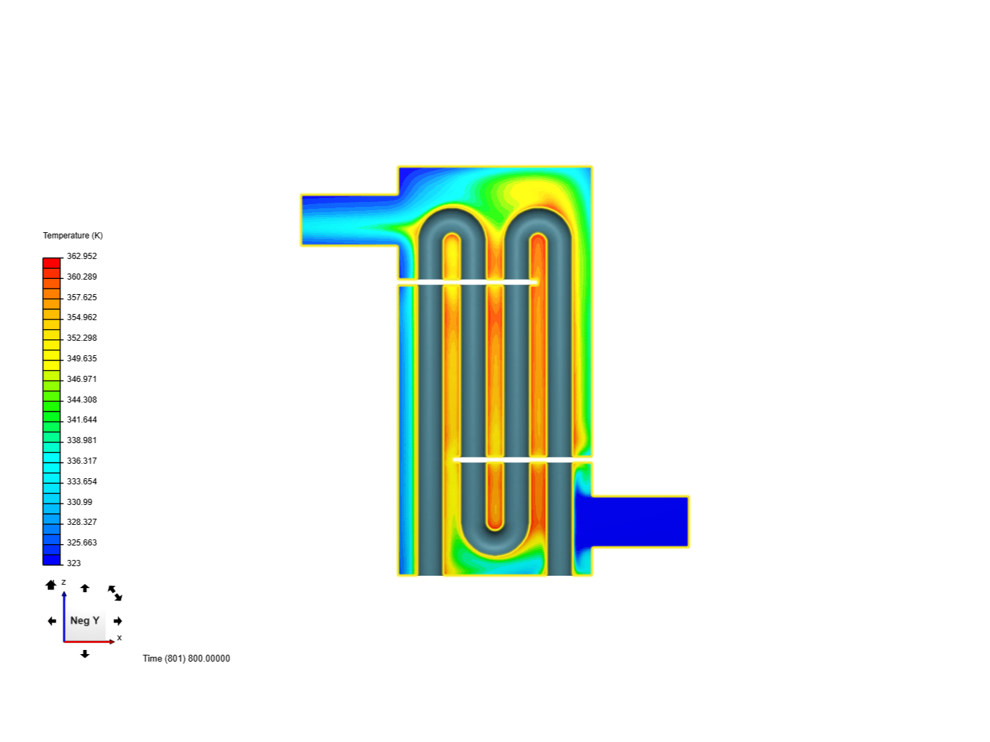 Thermofluid analysis of a heat exchanger by ckim | SimScale