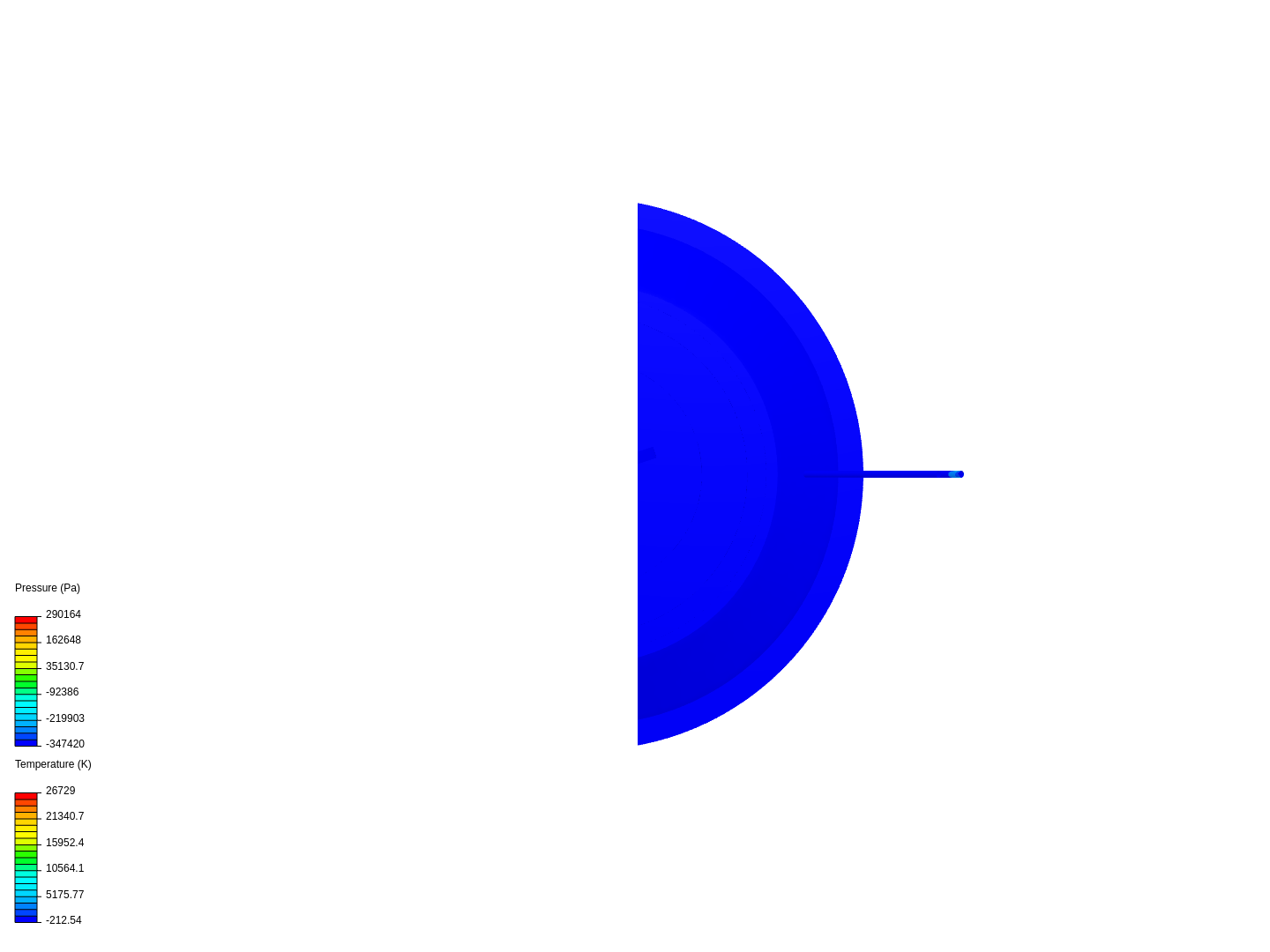 Circle Cap HGW by ckir | SimScale