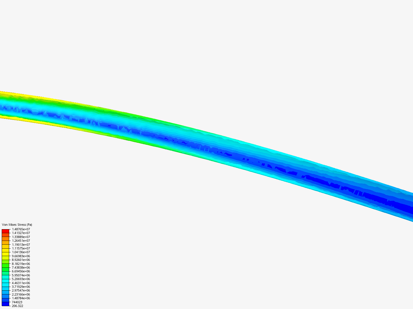 PipeSupport stress by ckossel | SimScale