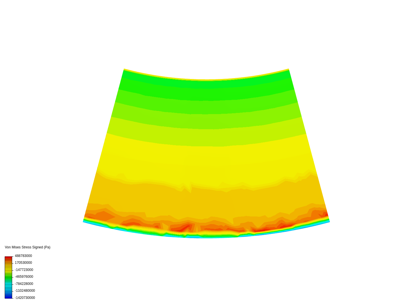 Diaphragme_Kangoo-Force by cl_ger | SimScale