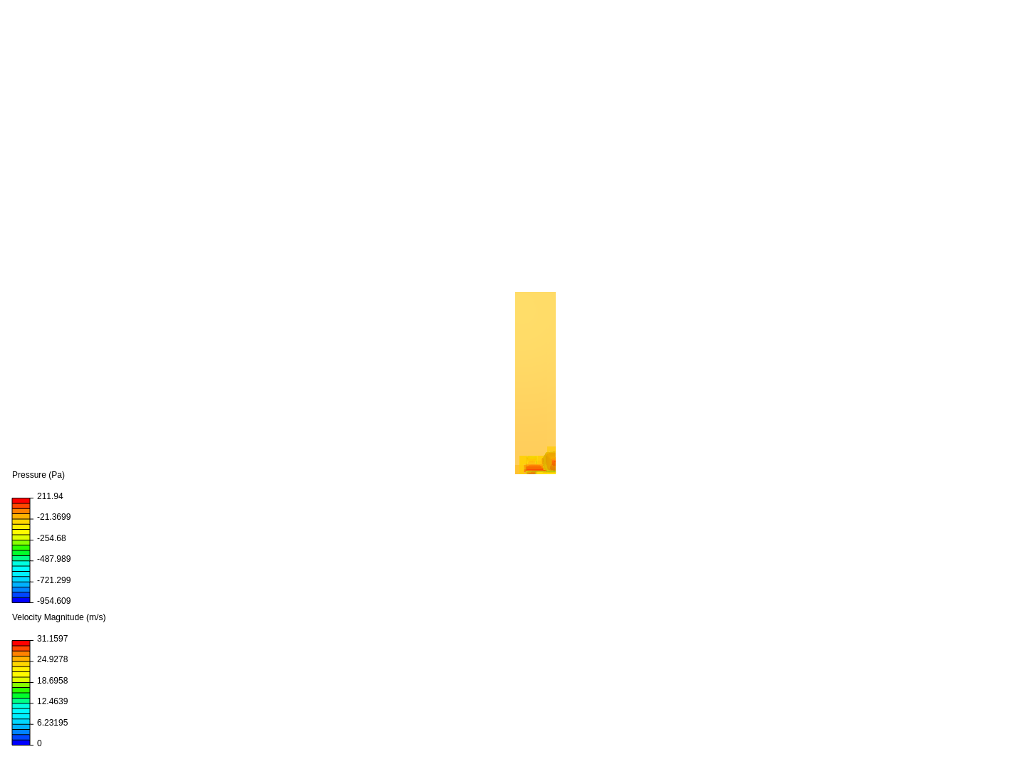 full car iteration copy 1 by claudechacha1 | SimScale