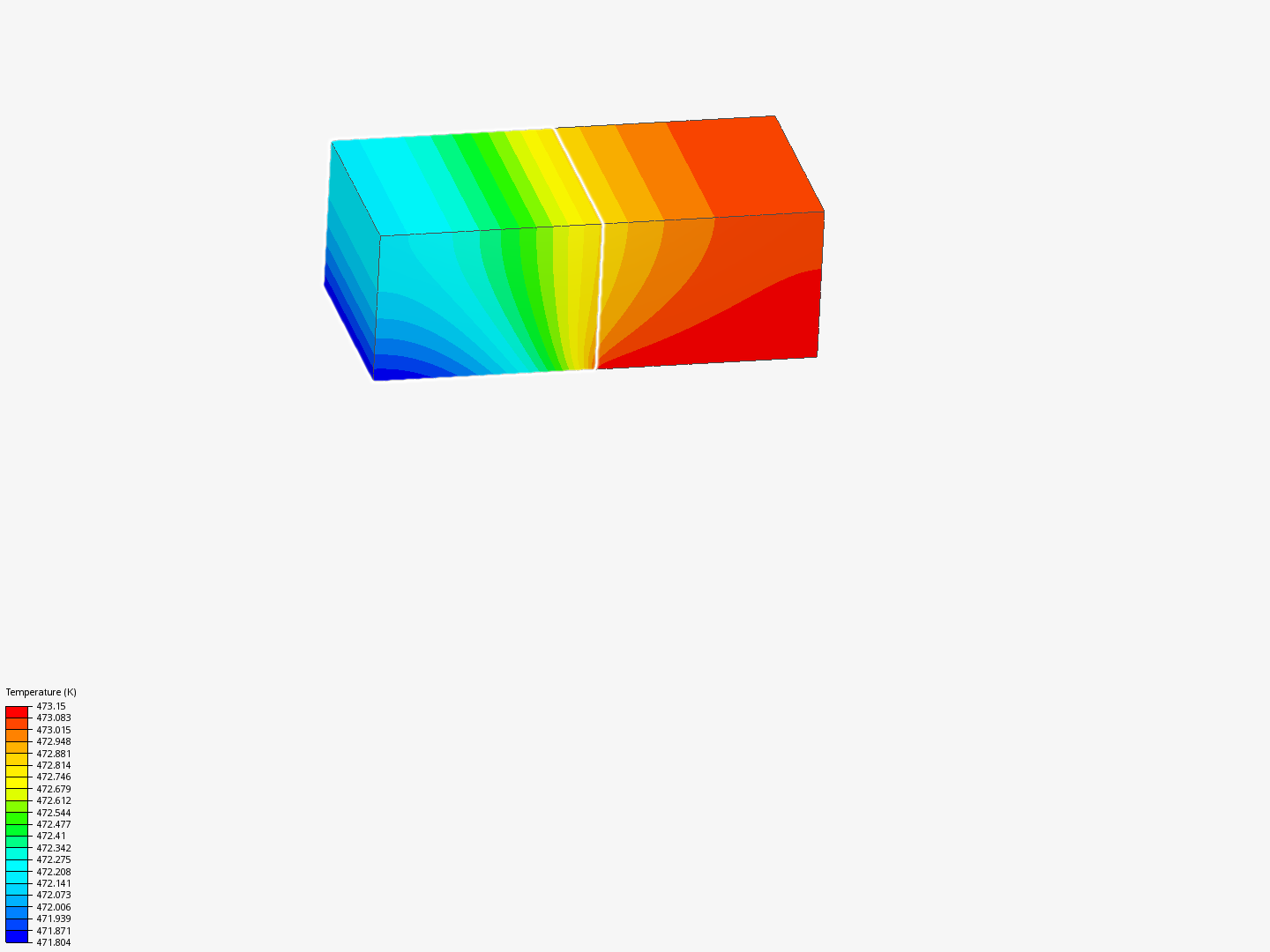 tp3 rdm by clewiix | SimScale