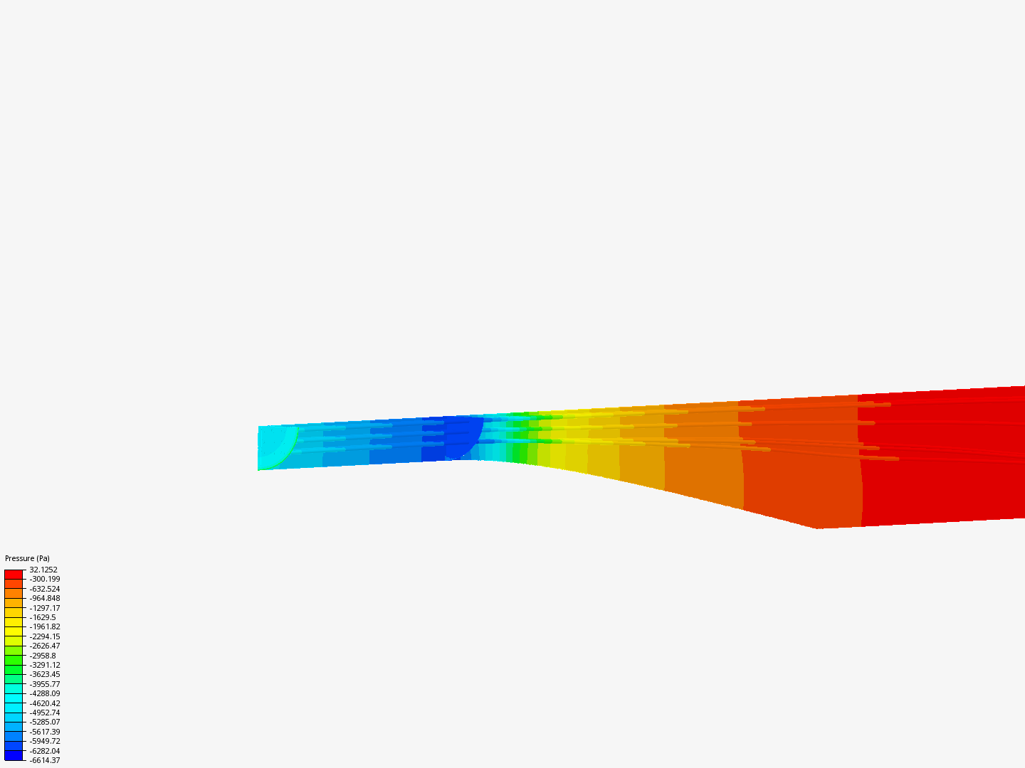 CFD Case Study and Design Project 1 - Connor Ludwin by cludwin | SimScale