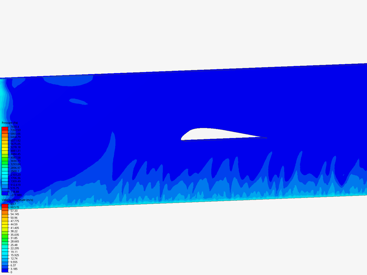 airfoil vs wing airfoil - Copy - Copy by cmaclaren | SimScale
