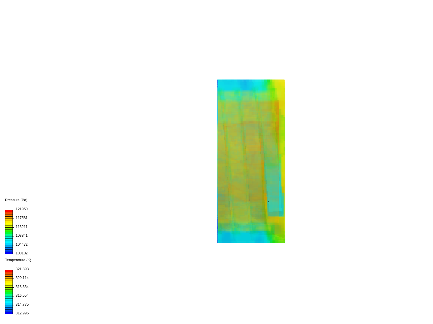 Cooling case by cmalaspina | SimScale