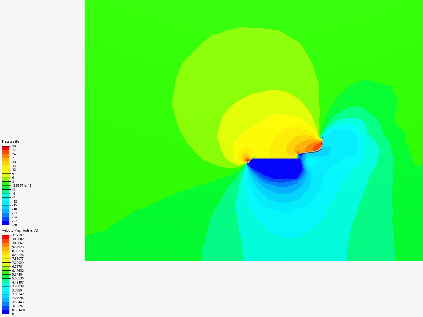 Wing1 by cmarrale | SimScale