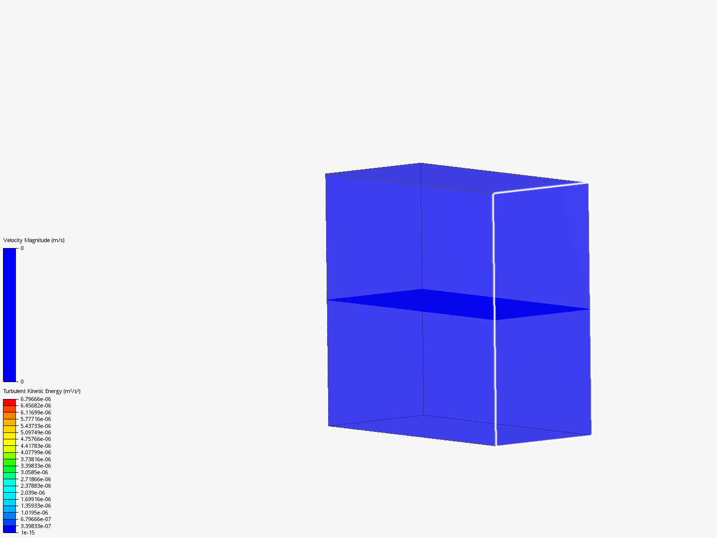 Box Test by cmccueTMS | SimScale