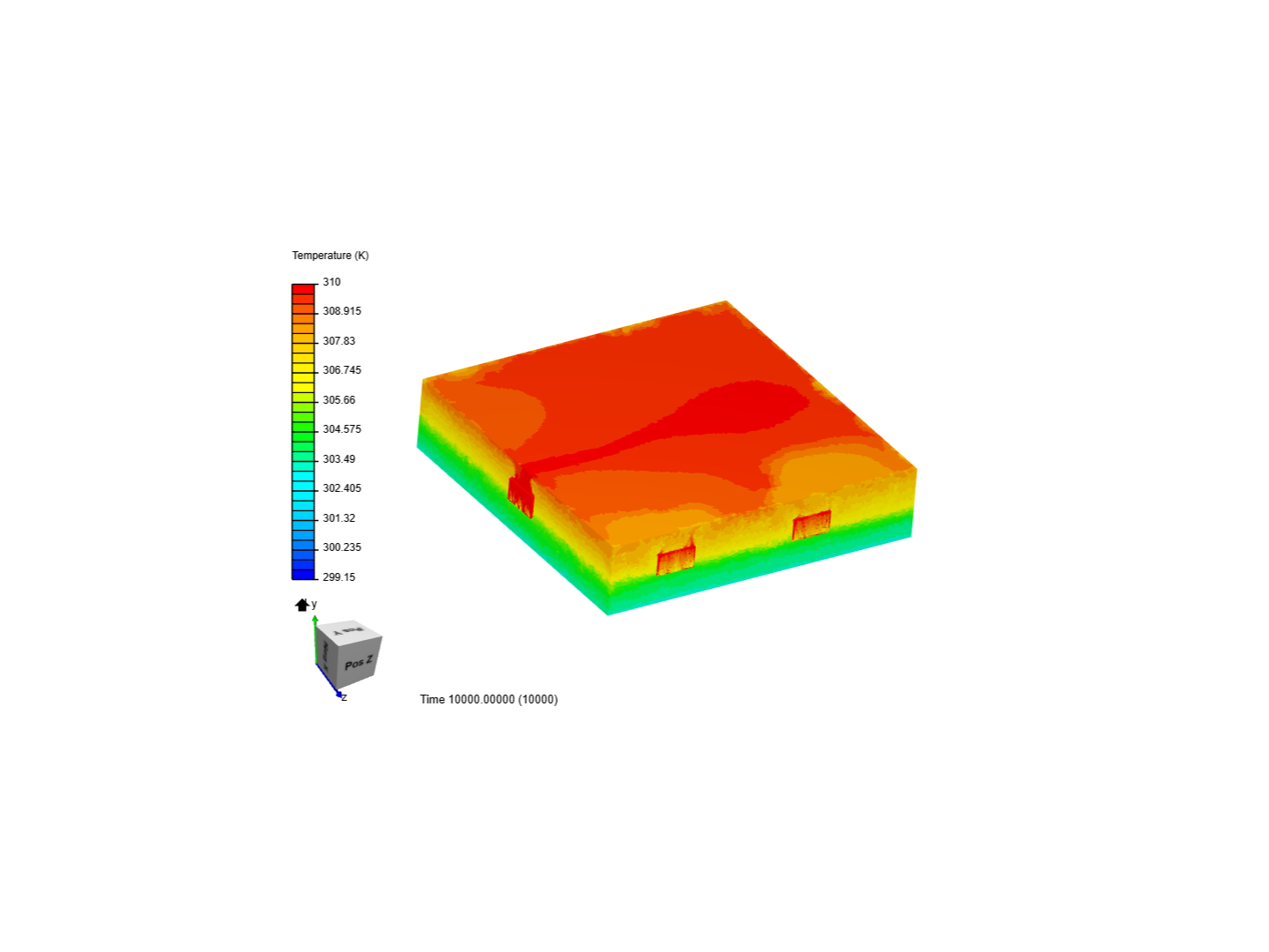 Simulation heat transfert by cmebarki | SimScale