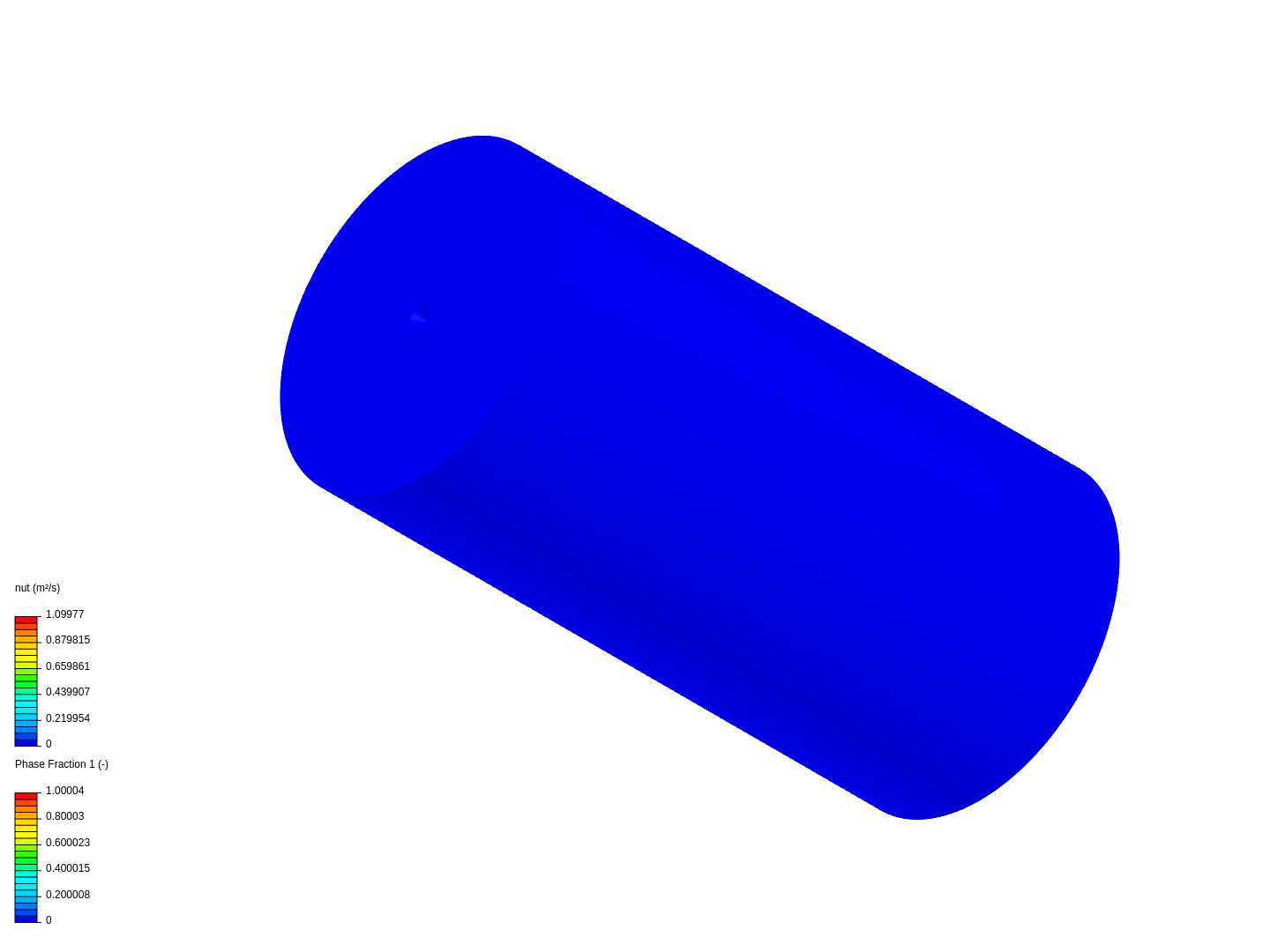Tutorial Standard Algorithm By Cneaven Simscale