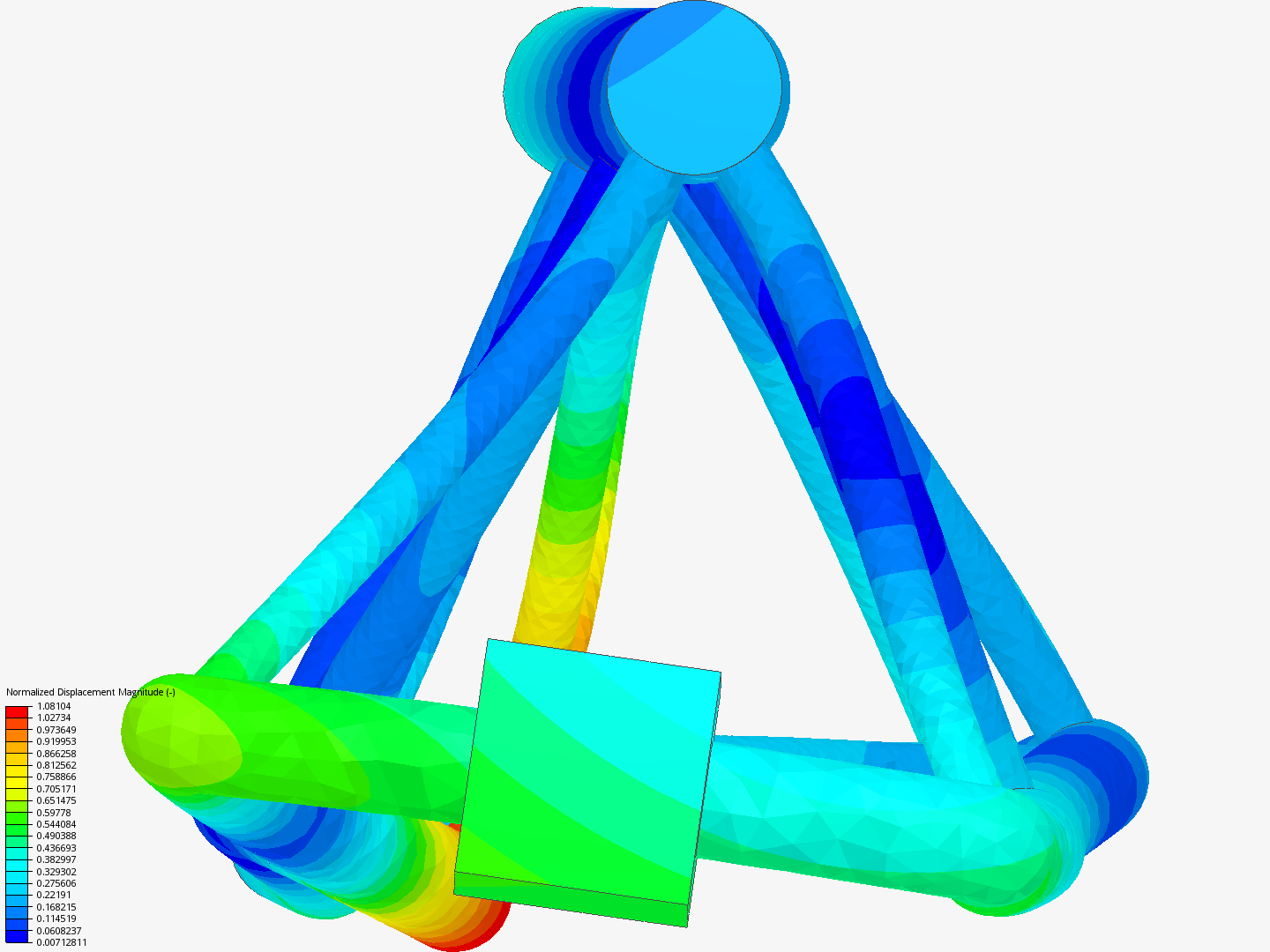 Tutorial - Linear static analysis of a crane by cnege | SimScale