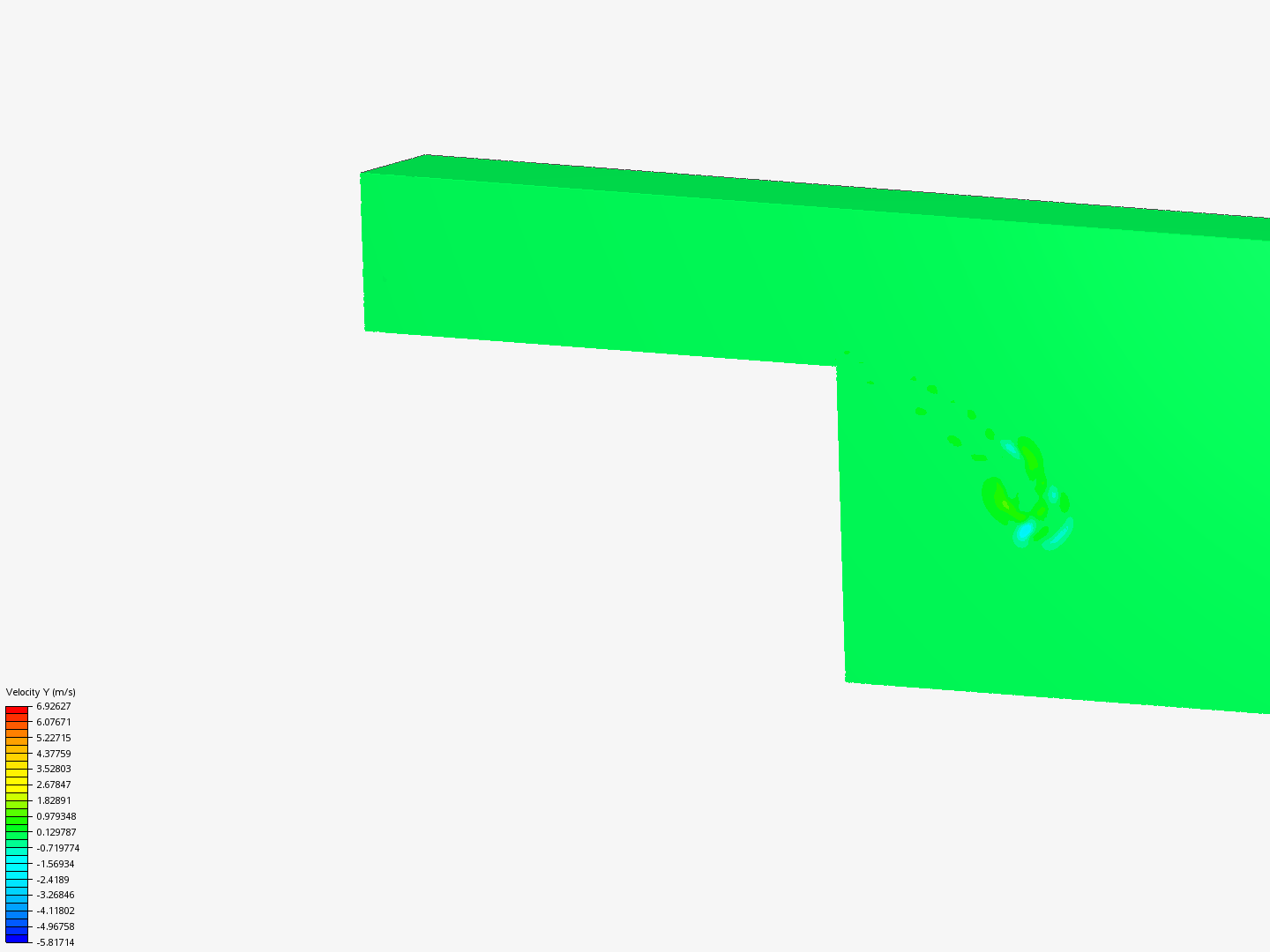 Tutorial - Multi-Phase Flow - Waterfall by cnordio | SimScale