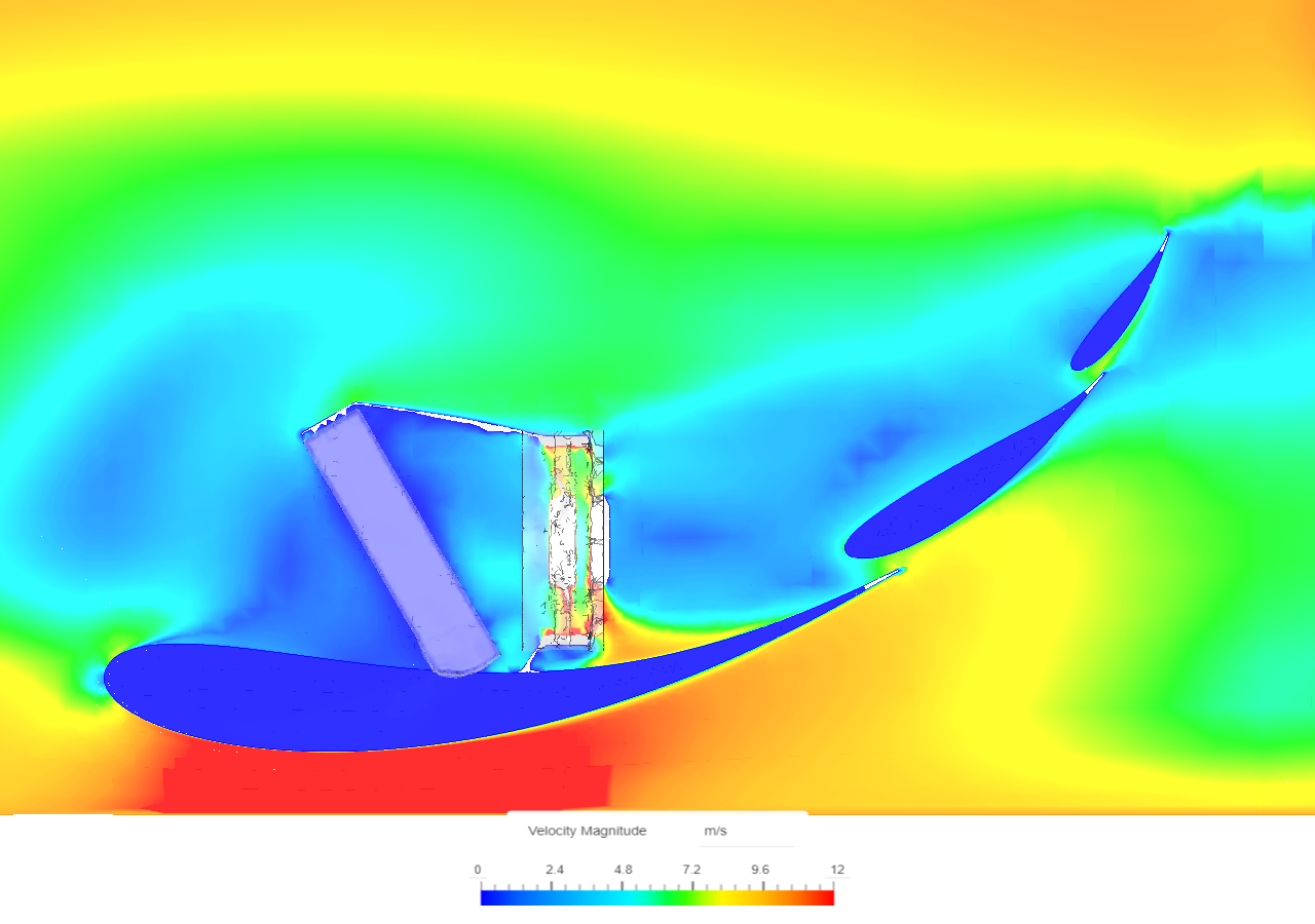 iyiwid - Copy - Copy by cocoloco10 | SimScale