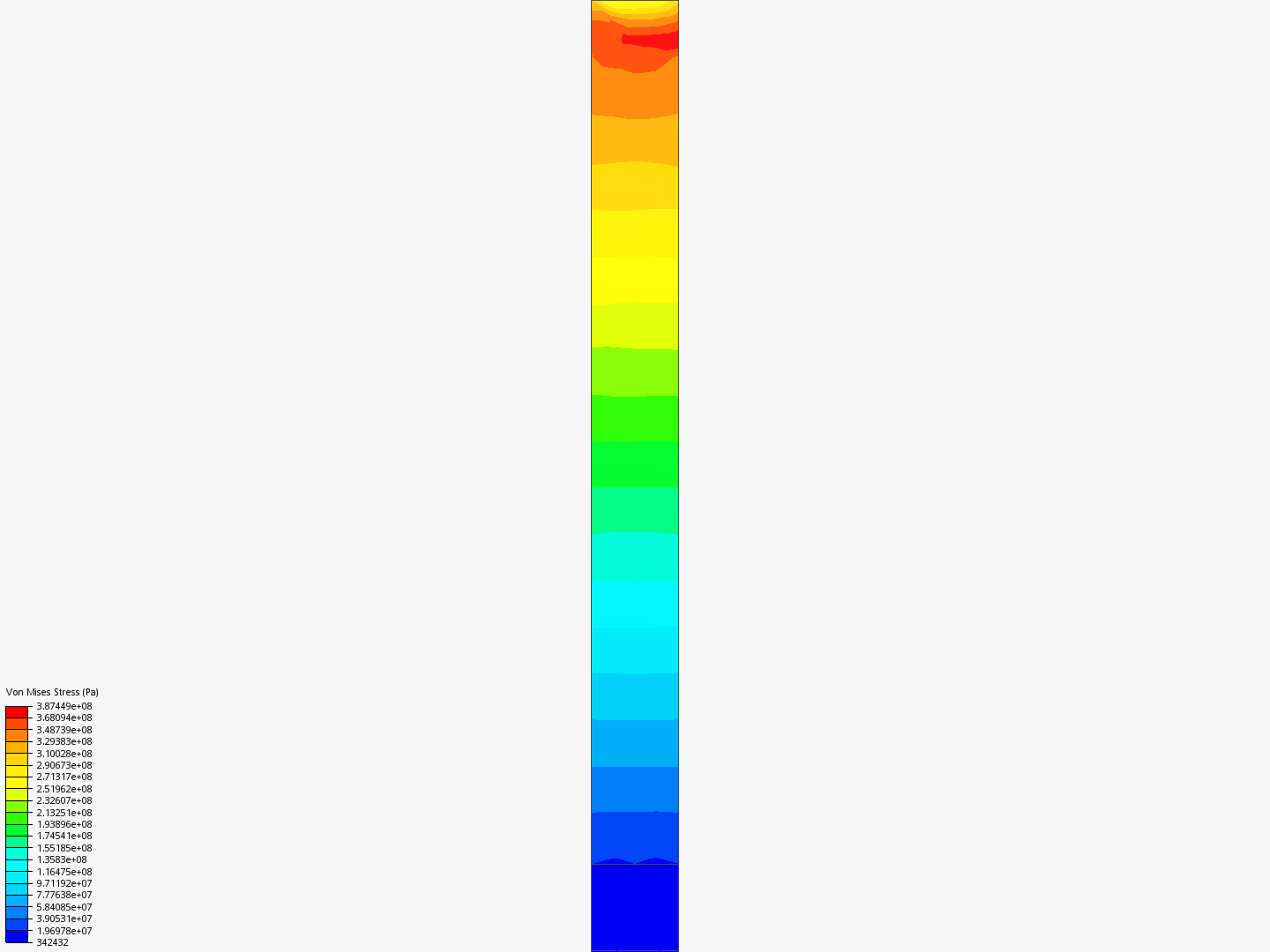 Poutre sys tech by constance_dixon | SimScale