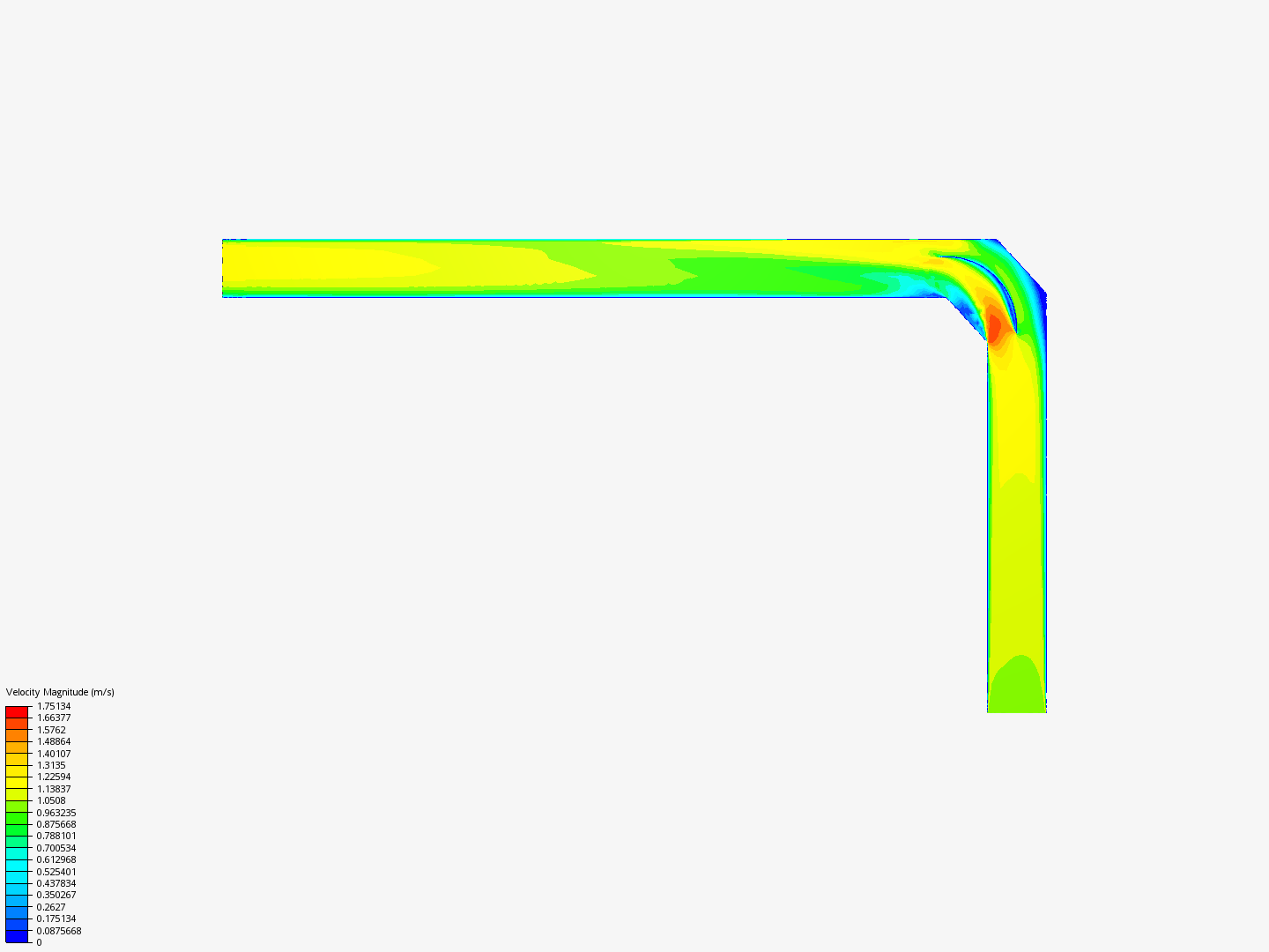 Opt90 Fin 2 -2 by cookerg123 | SimScale