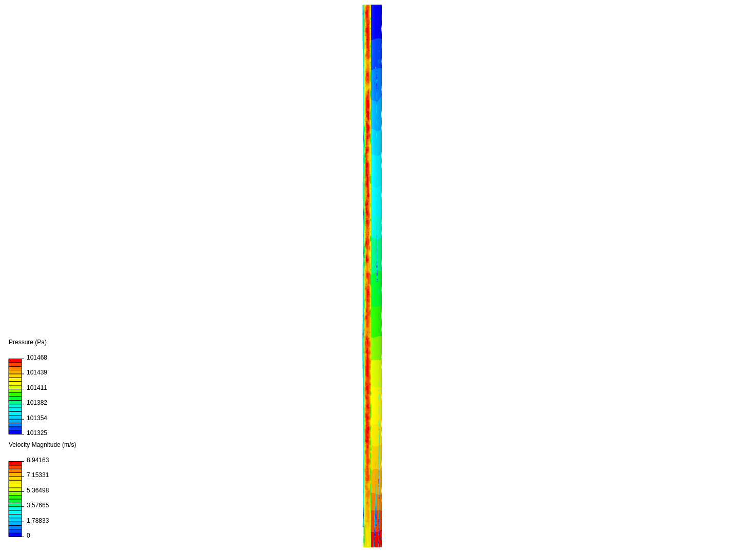 case study 2 5m v2 by coreyf6462 | SimScale