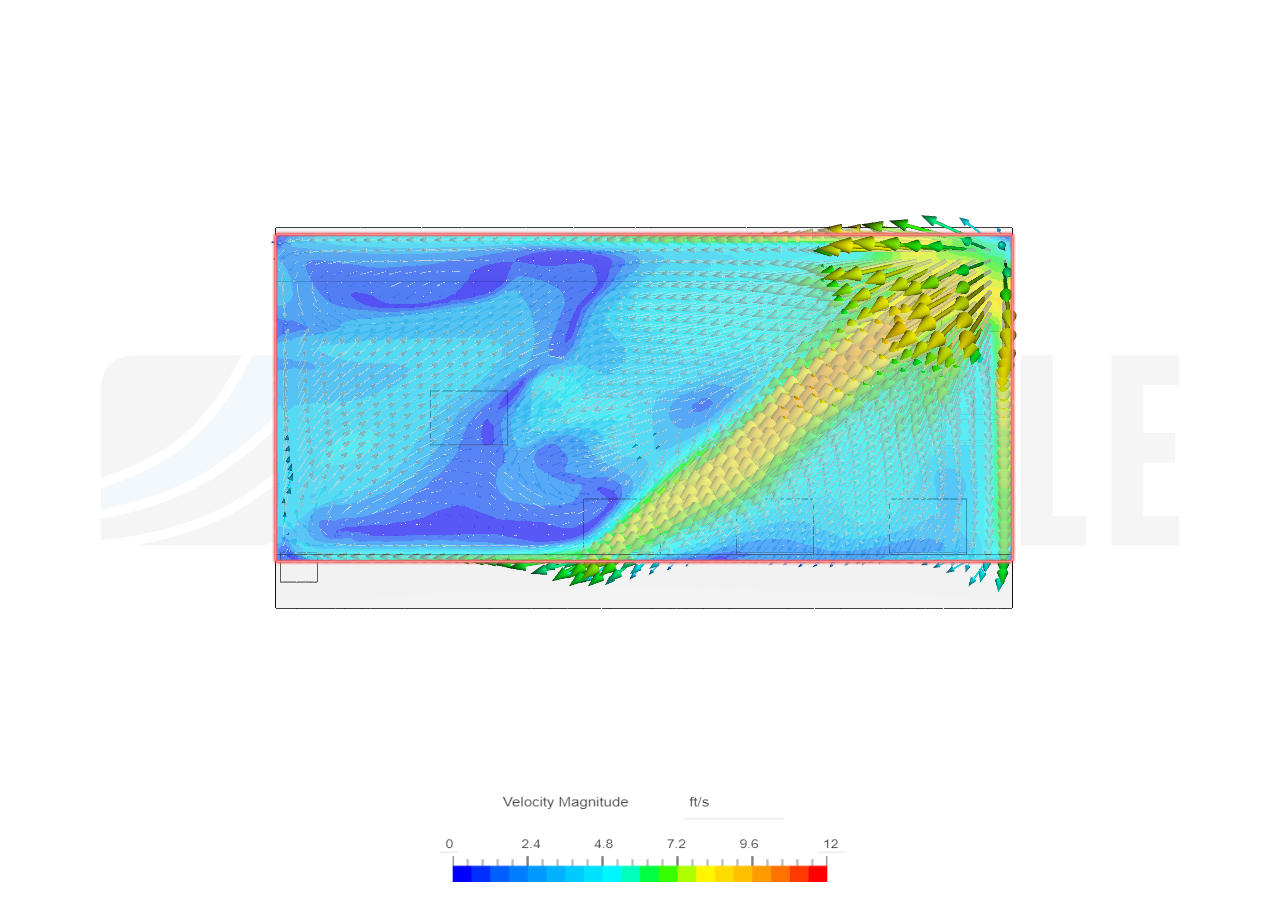 Air Circulation CFD Test by cperras | SimScale