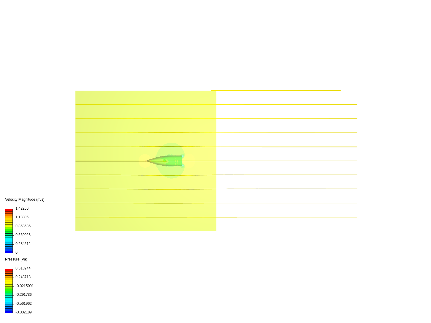 analysis by cpjohn111 | SimScale