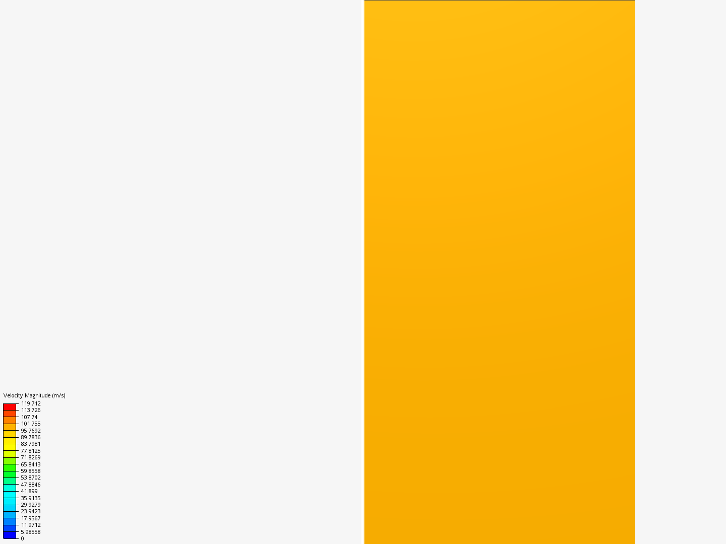 third time by cprajapati | SimScale