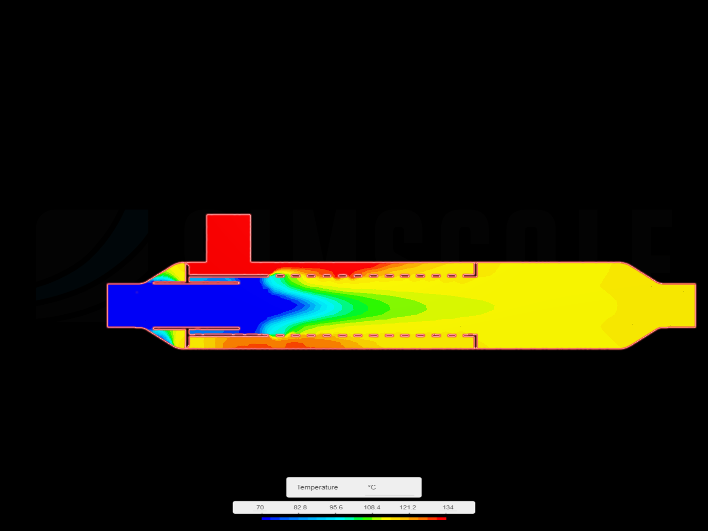 Mixing Tee Scenarios Convective Heat Transfer v2 by crazzyj2 | SimScale
