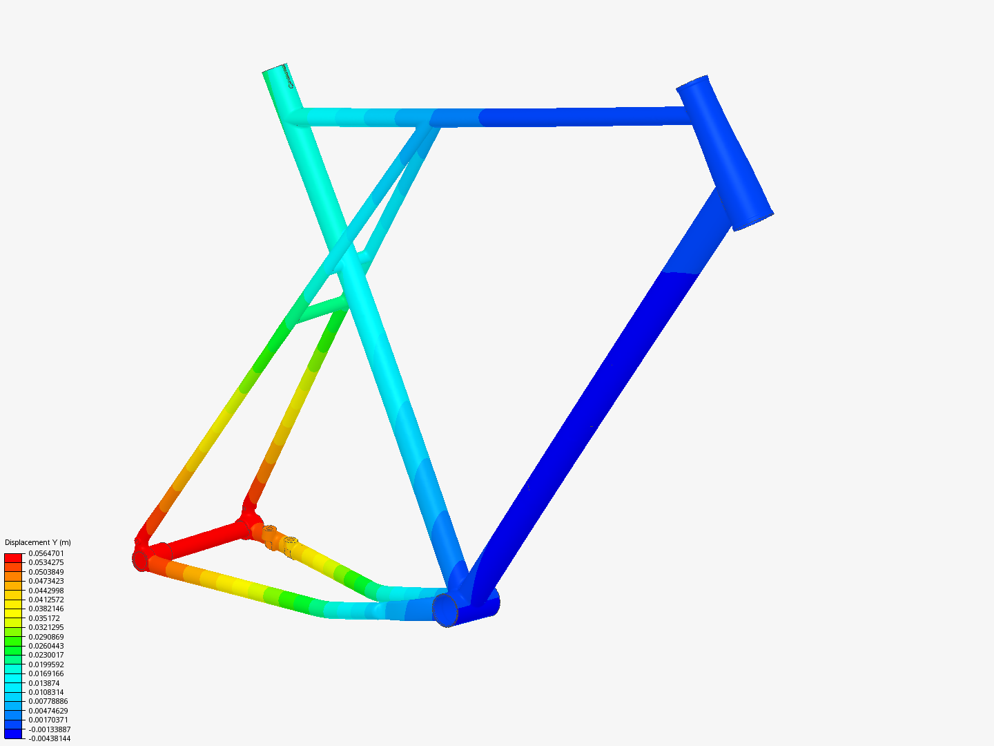 Frame Stiffness Comparison by creay | SimScale