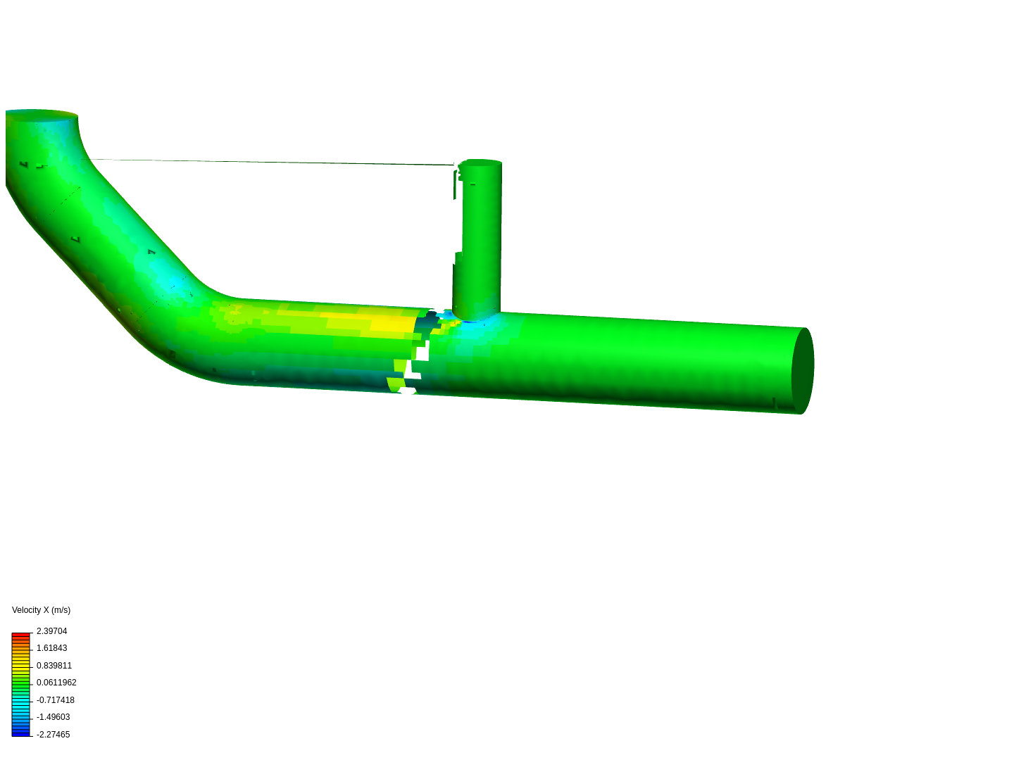 Tutorial 2: Pipe junction flow by cristian_batti | SimScale
