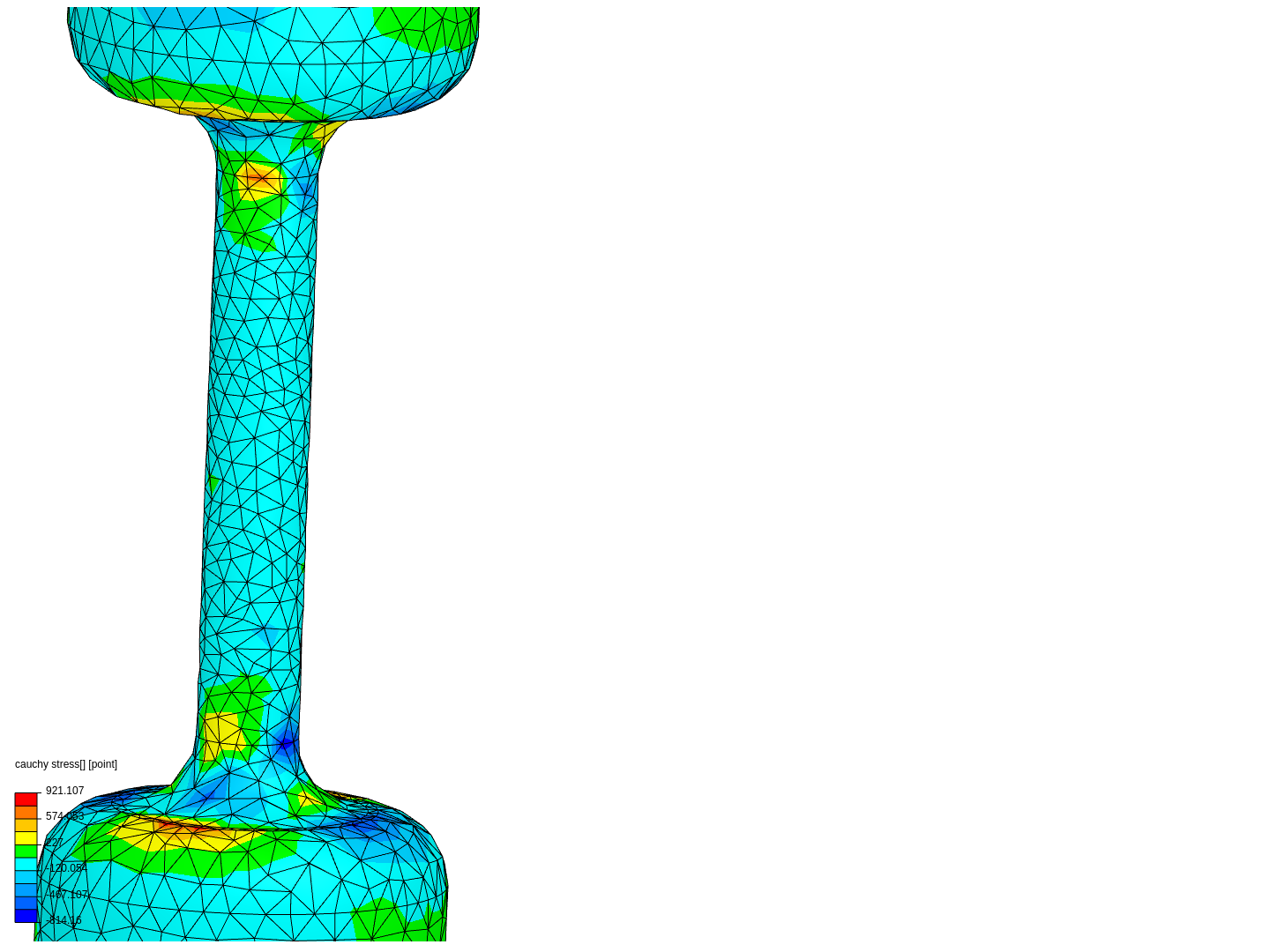 Tensión by crodr_guez | SimScale
