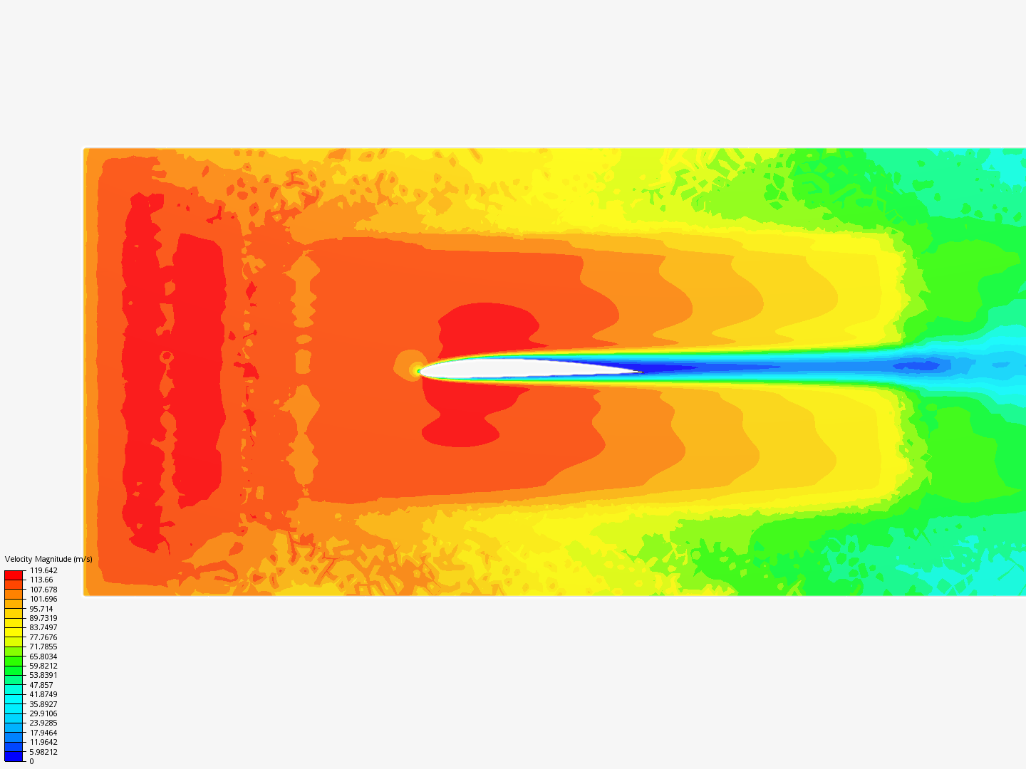 Lift & Drag Analysis by crodriguez_gao | SimScale...
