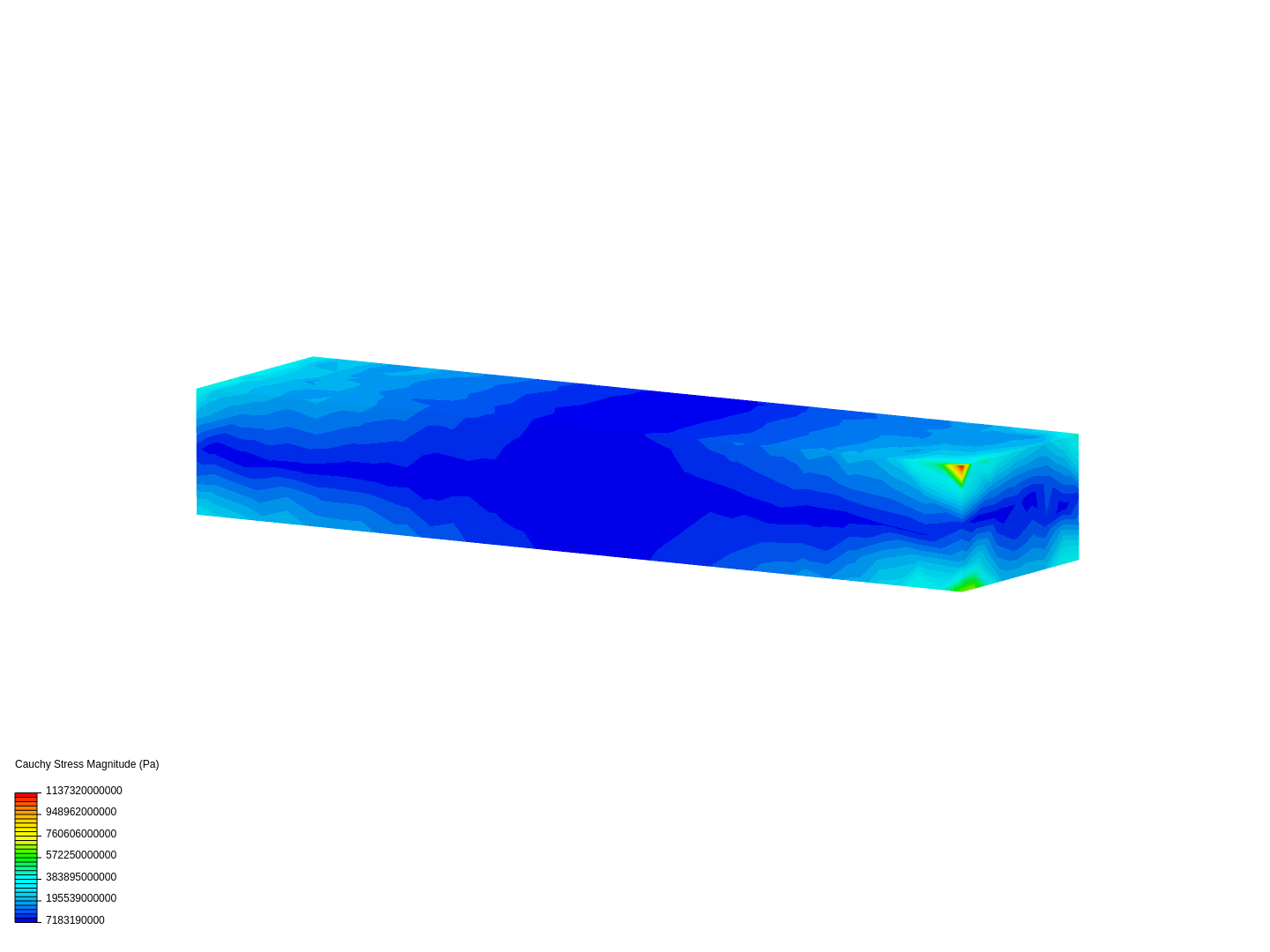 flow_2D by cryomex1315 | SimScale