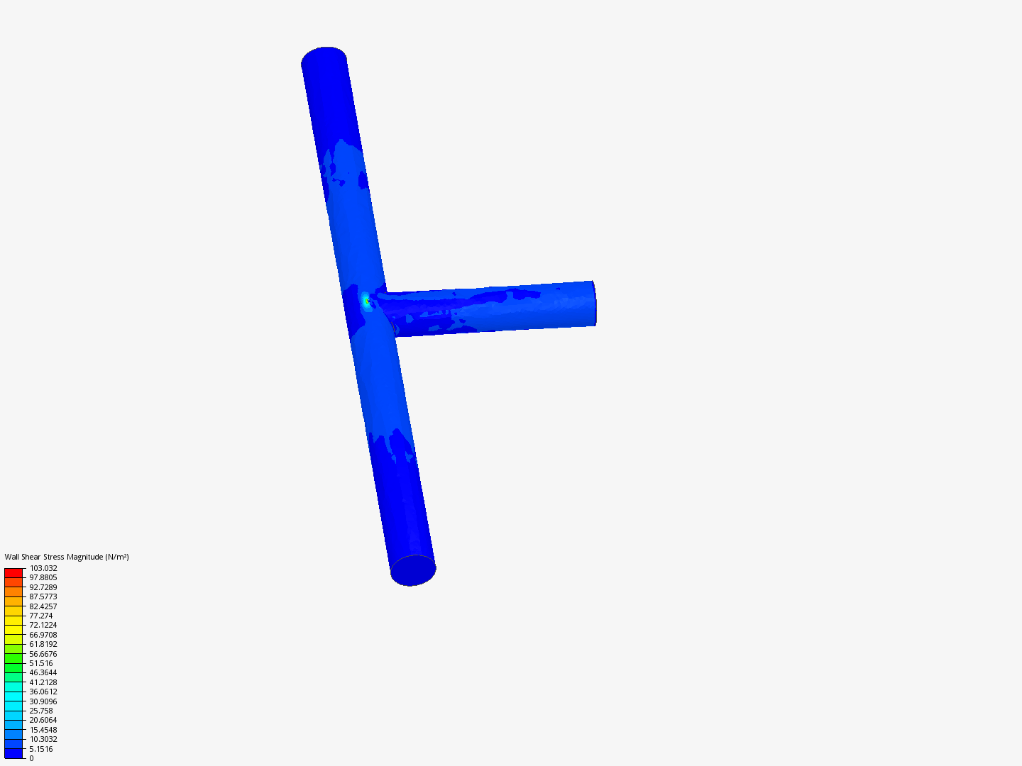 T-Junction Flow by cschellenbach | SimScale