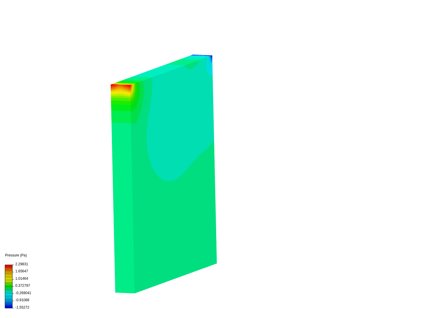 Software Exercise 1 by cselmer | SimScale