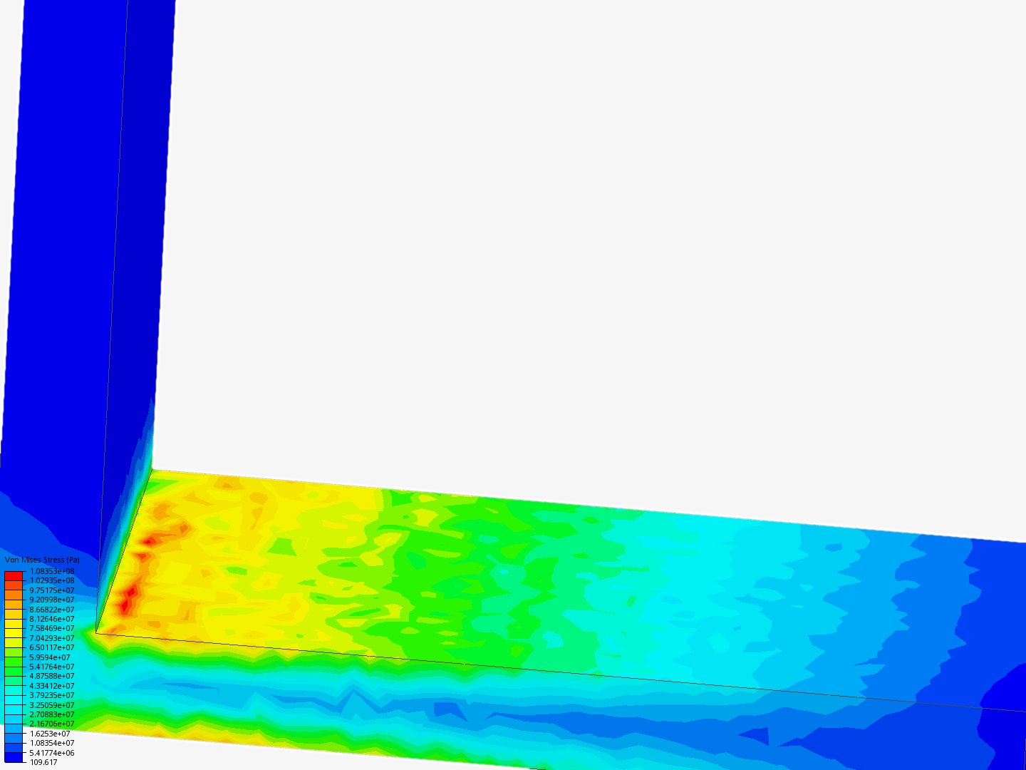 Mesh Convergence Coursera Project 2 By Cshanley Simscale