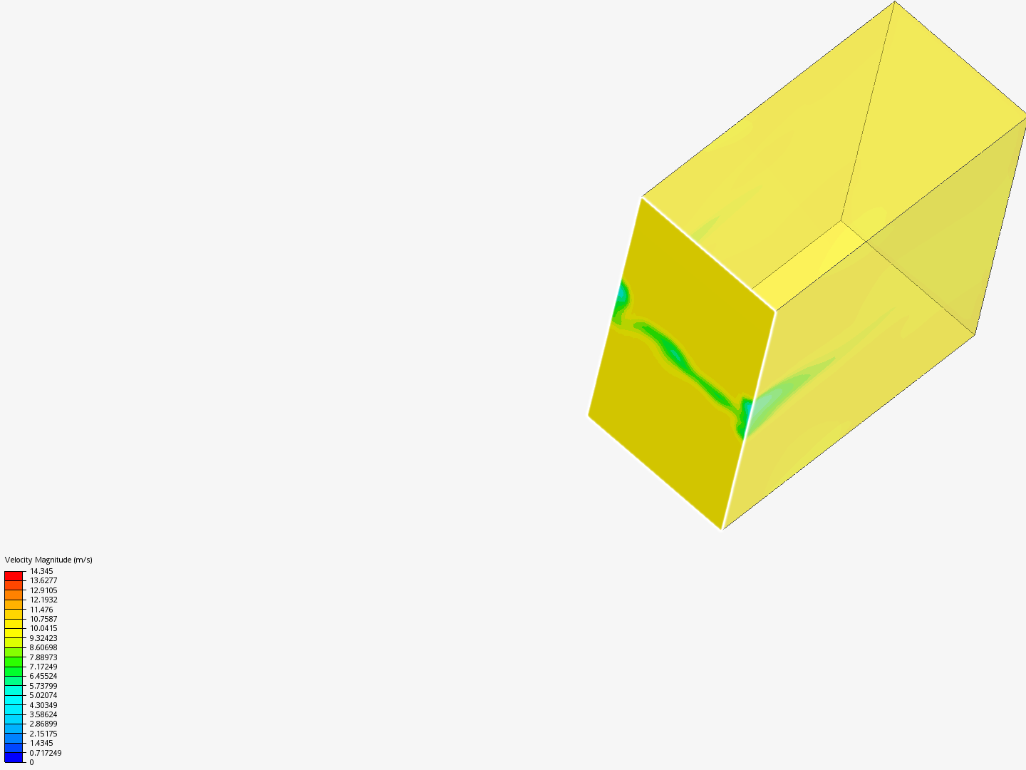 CC_Transient by csno21045 | SimScale