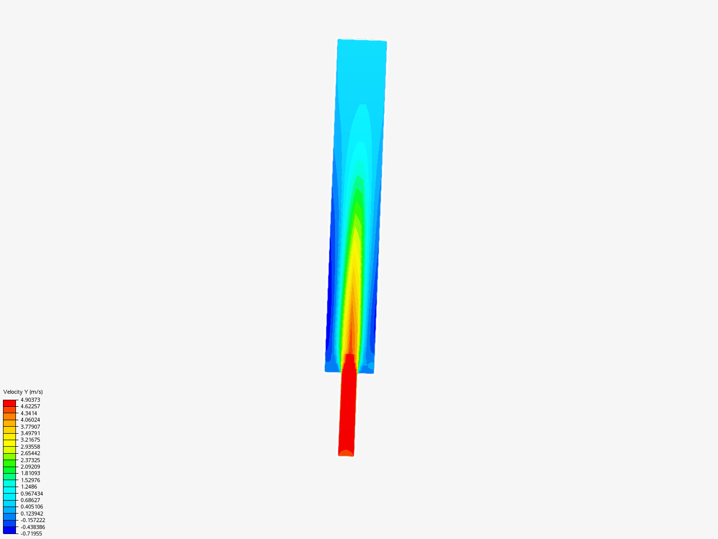 HomeworkSE by csookerman | SimScale