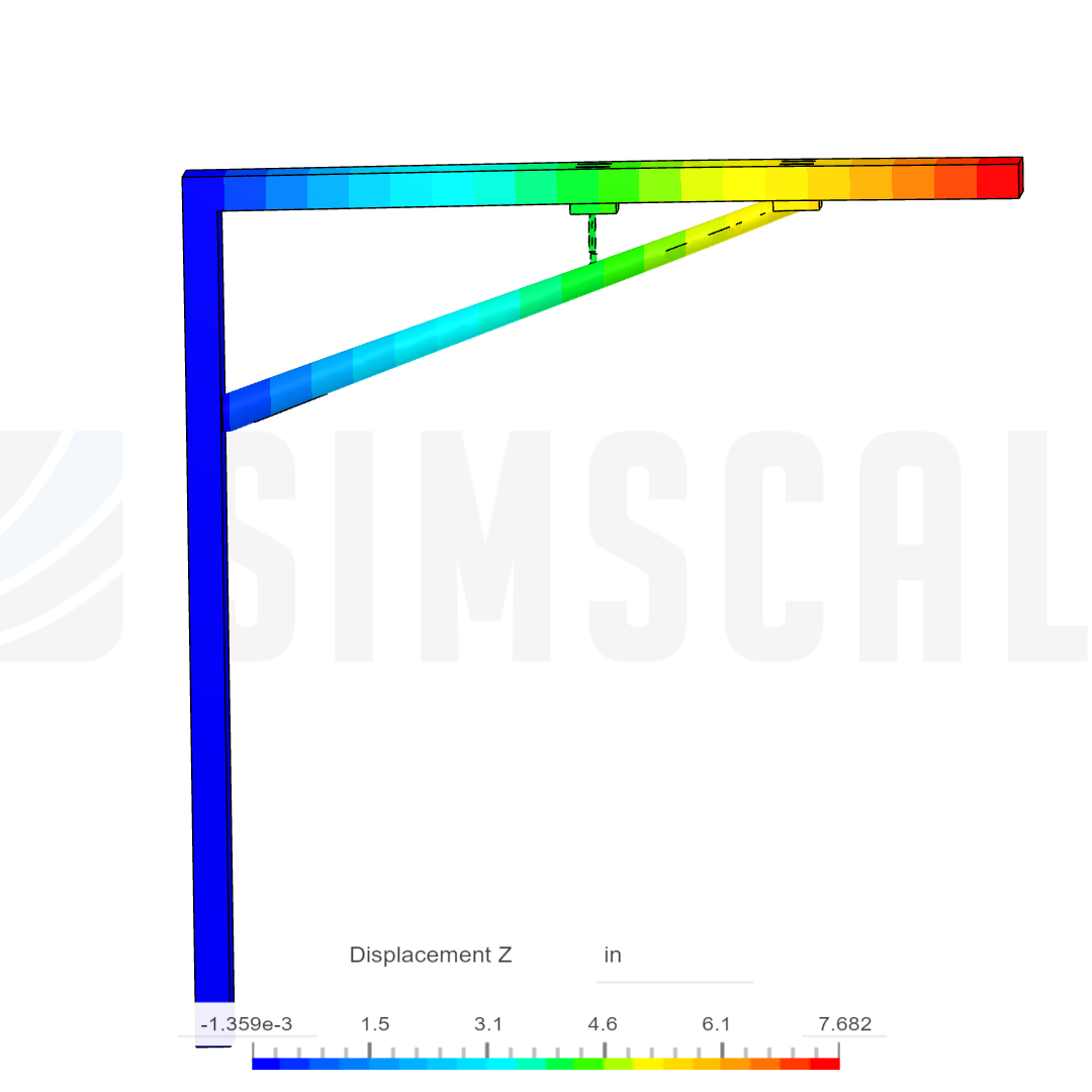 Strut force test by cstidham | SimScale