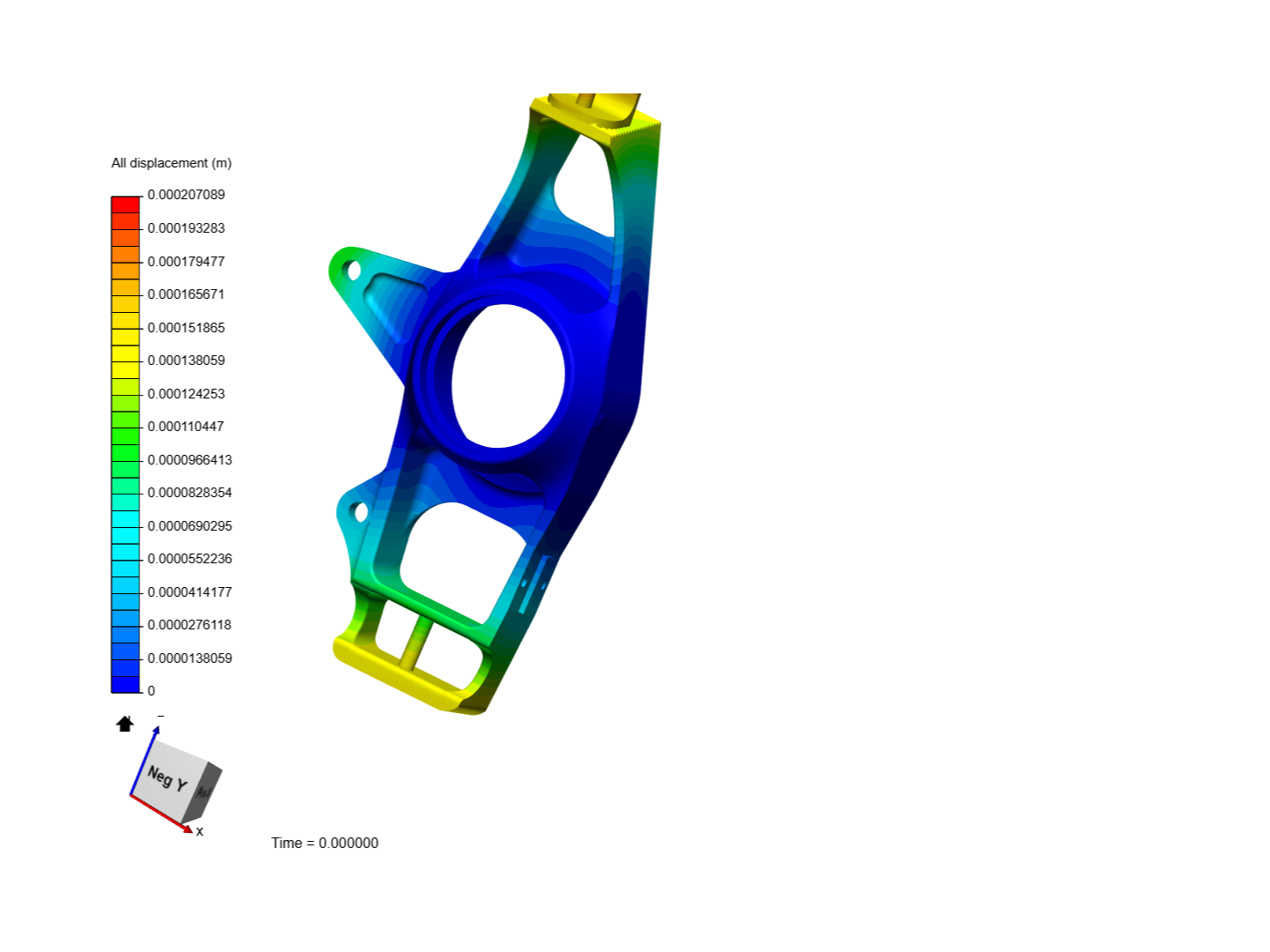 front upright simulation by csule | SimScale