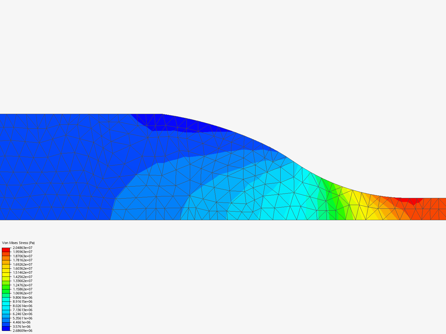 Dogbone Tensile Test Example by cswift | SimScale