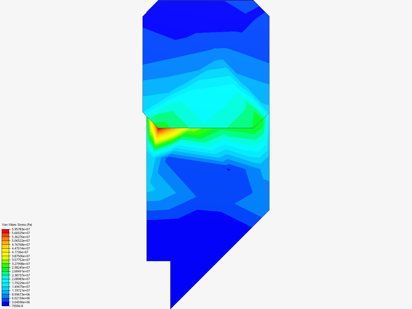 flat face first bar by ctyeti | SimScale