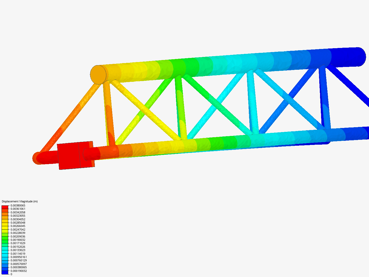 Tutorial - Linear static analysis of a crane by cugatow_vitali | SimScale
