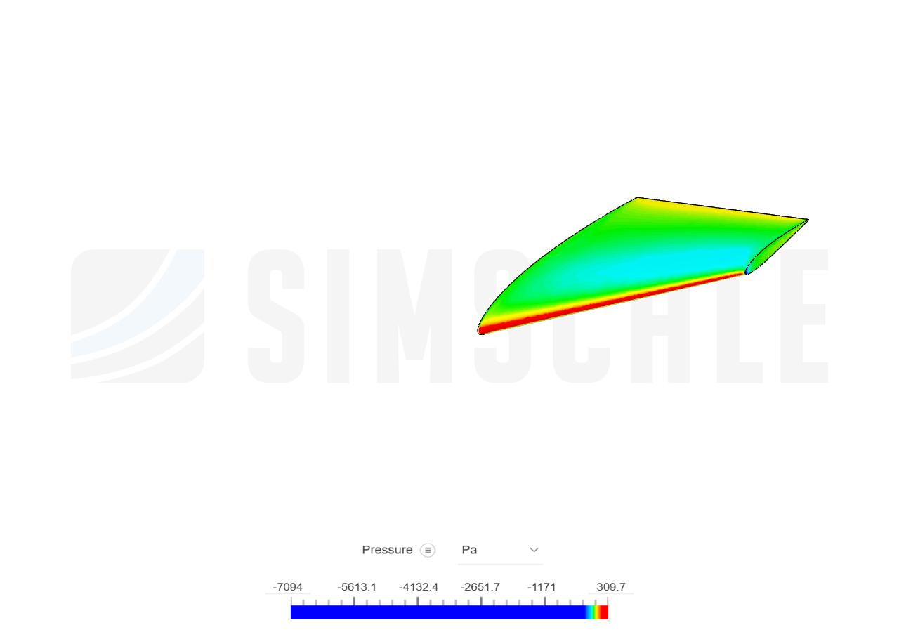 Airfoil NACA 2412 by cullendaragh20 | SimScale