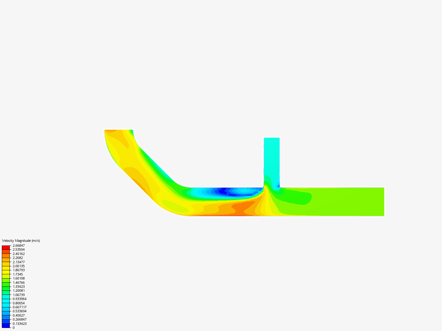 Tutorial 2: Pipe junction flow by cvondeylen | SimScale