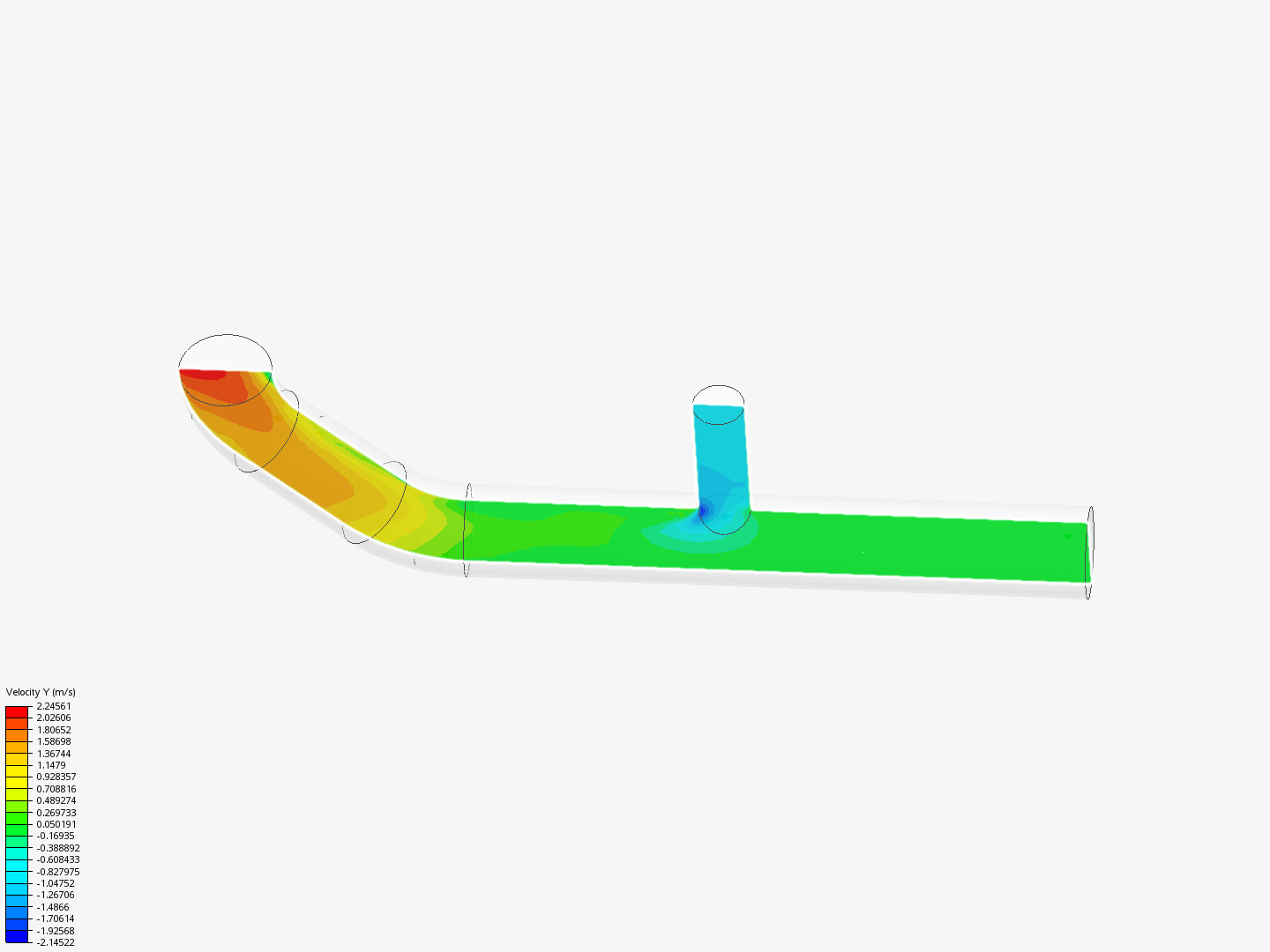 Tutorial: Pipe junction flow - Copy by cwinokur | SimScale